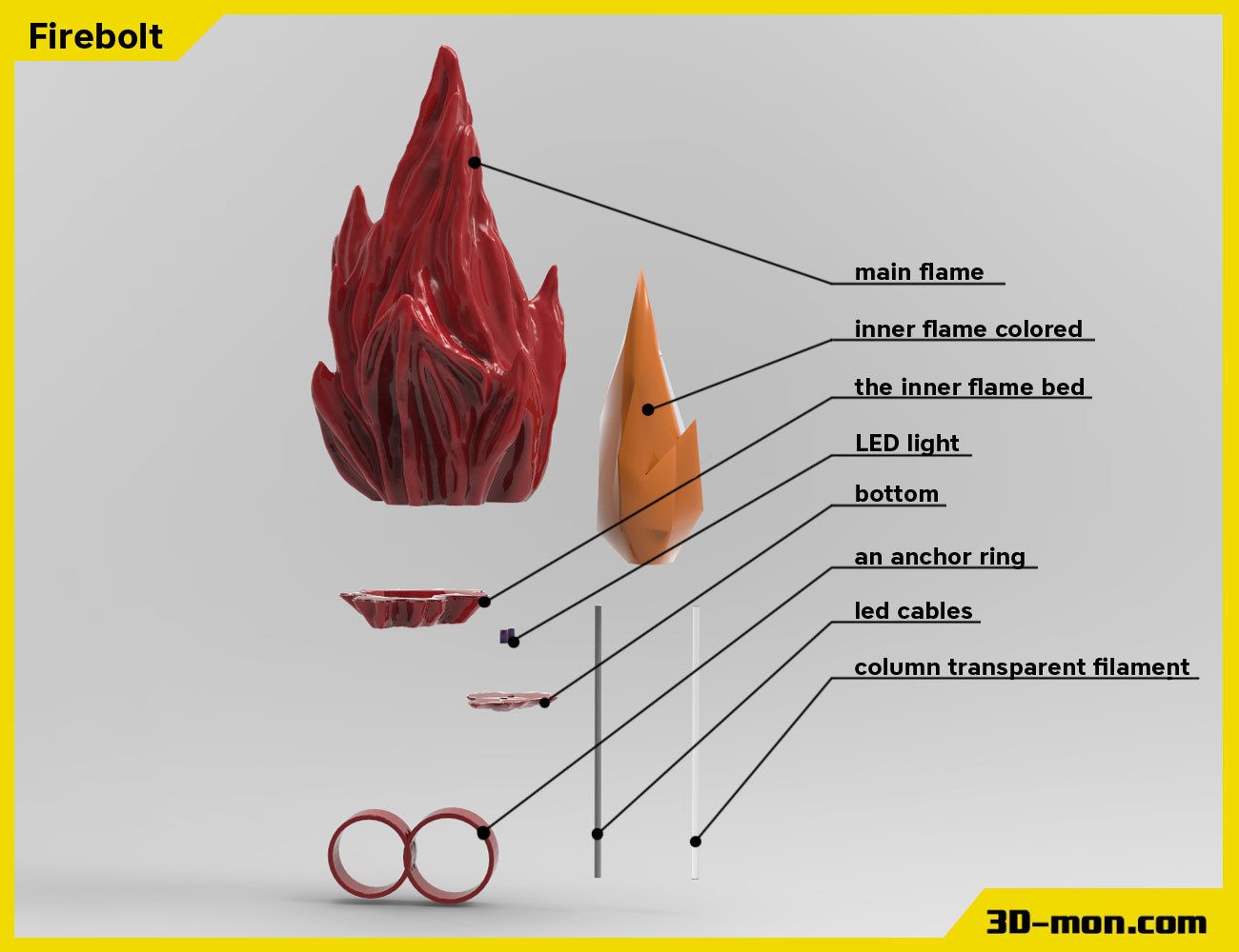 Cosplay Spells (Firebolt, Icebolt, Lightning) : 5 Steps (with Pictures ...