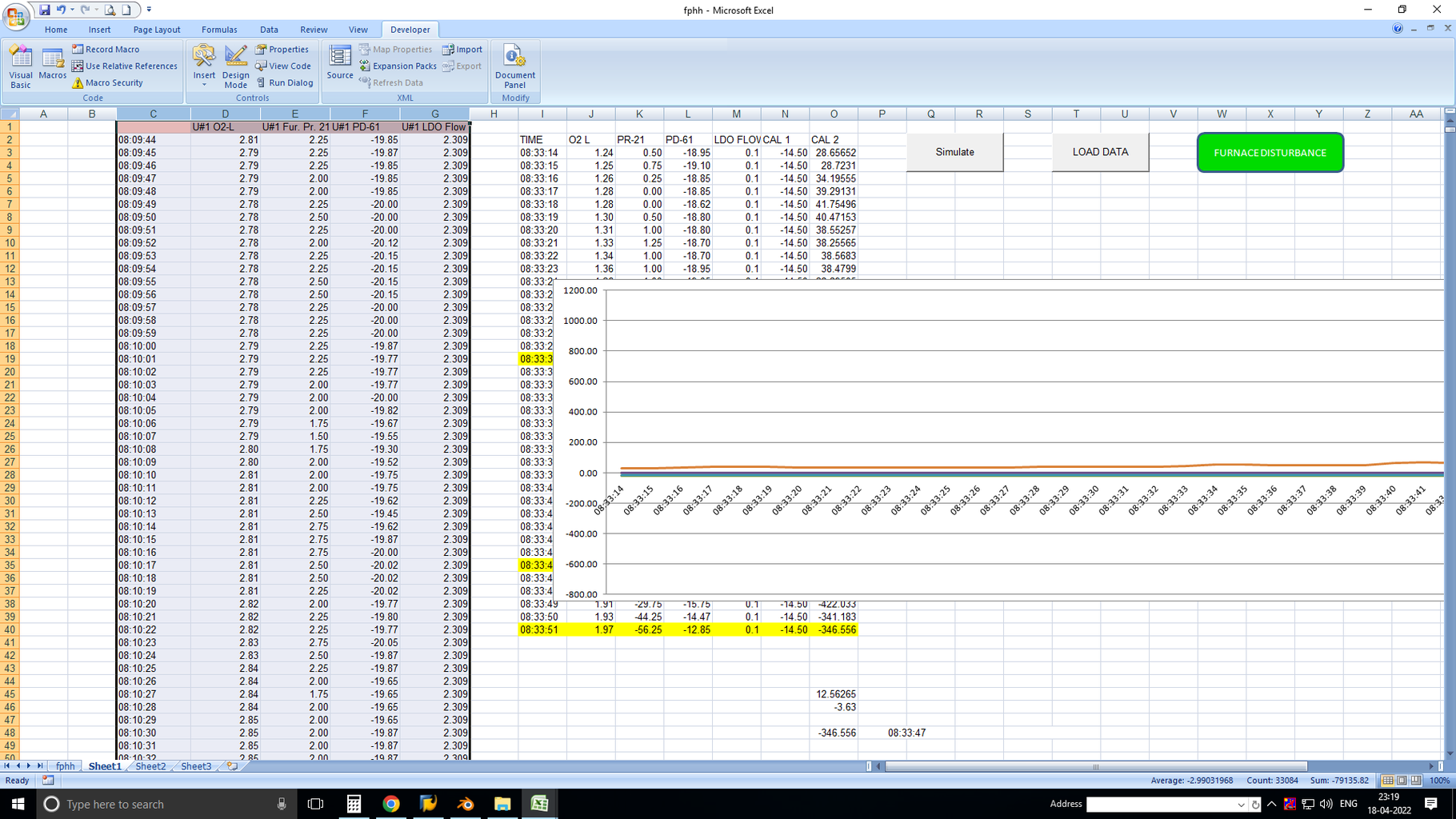 Data Animation Using Excel Vba 4 Steps Instructables