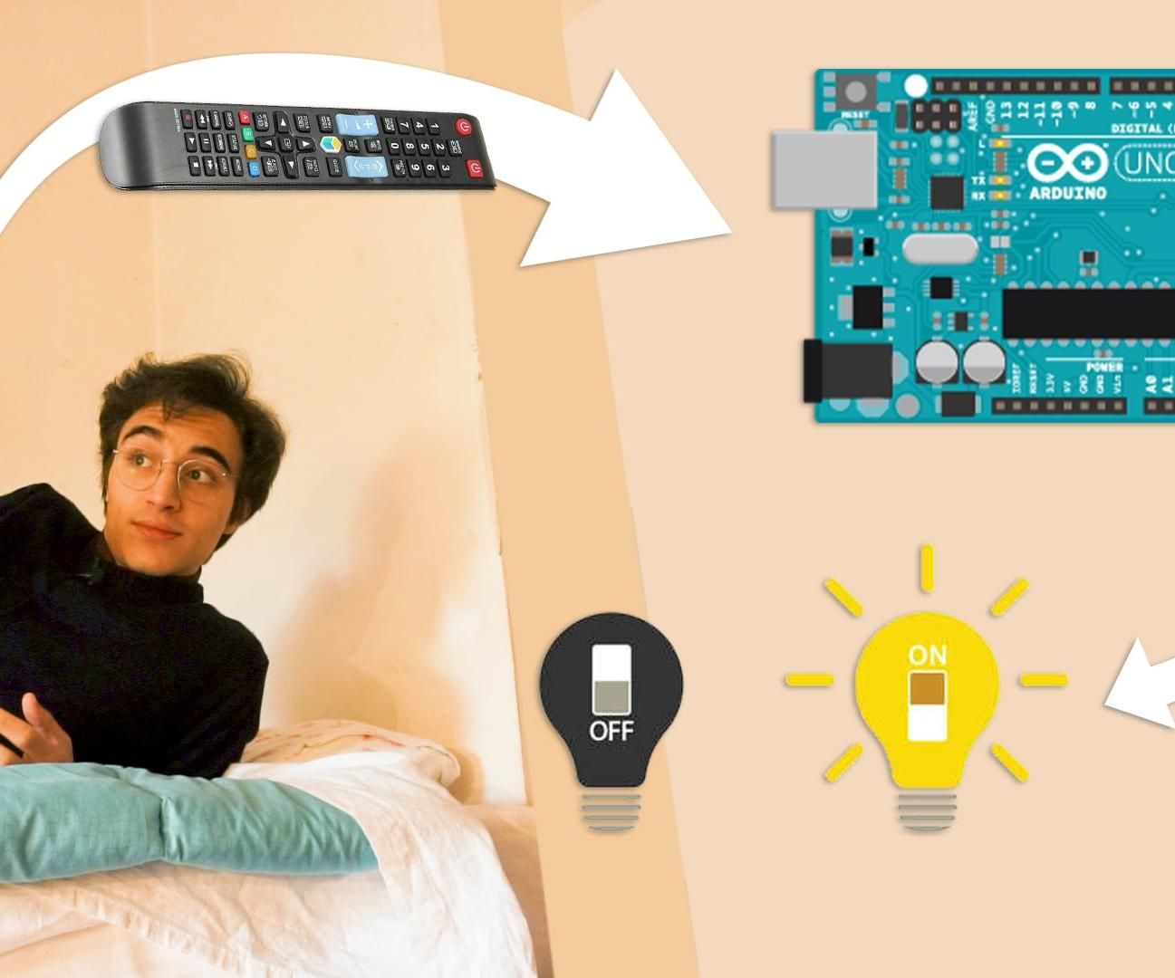 Accendiamo La LUCE Con Il TELECOMANDO Della TELEVISIONE - Controllare Un RELÈ Con ARDUINO E IR ...