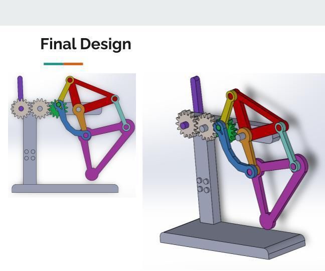 Hand Cranked Desktop Strandbeest - Instructables