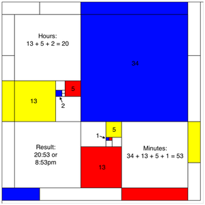 Fibonacci Mondrian Clock : 10 Steps (with Pictures) - Instructables