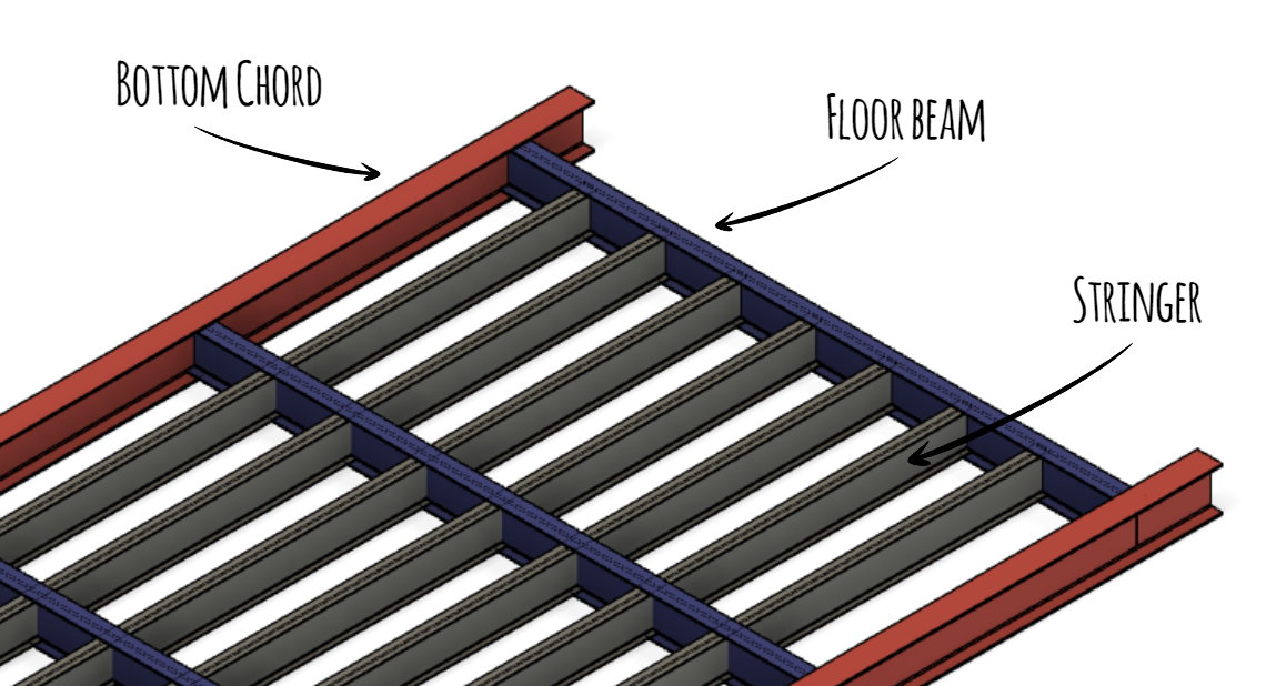 How to Design a Basic Truss Bridge With Fusion 360! : 17 Steps (with ...