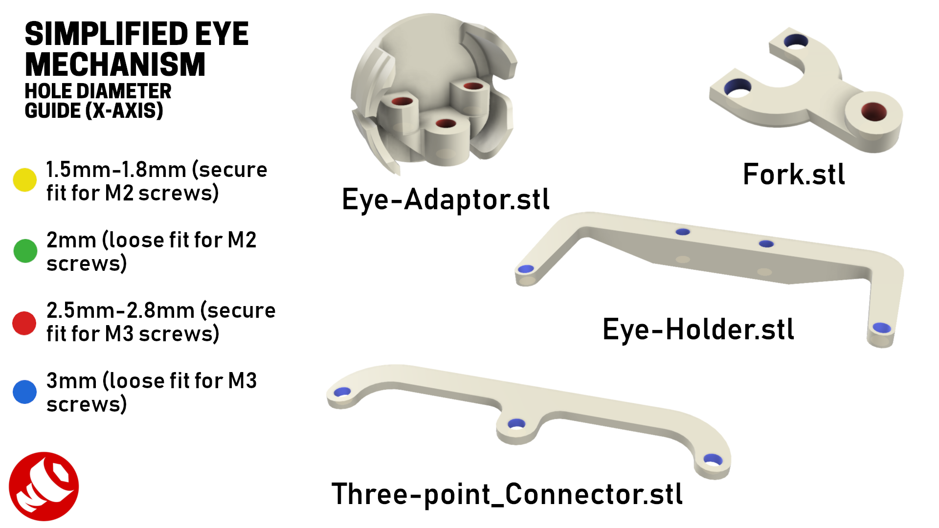 Simplified 3D Printed Animatronic Dual Eye Mechanism : 4 Steps (with ...