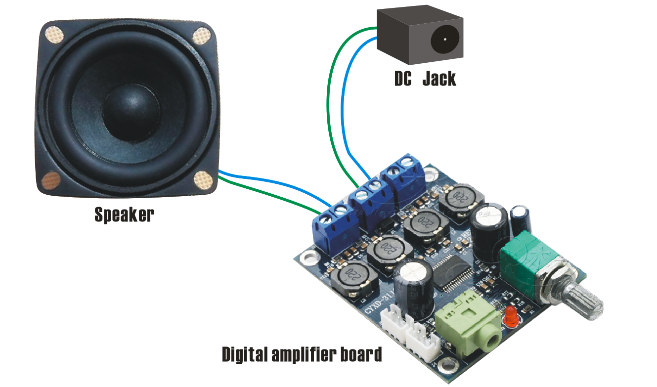 Make a Speaker by Wood Laser Cutting : 8 Steps (with Pictures ...