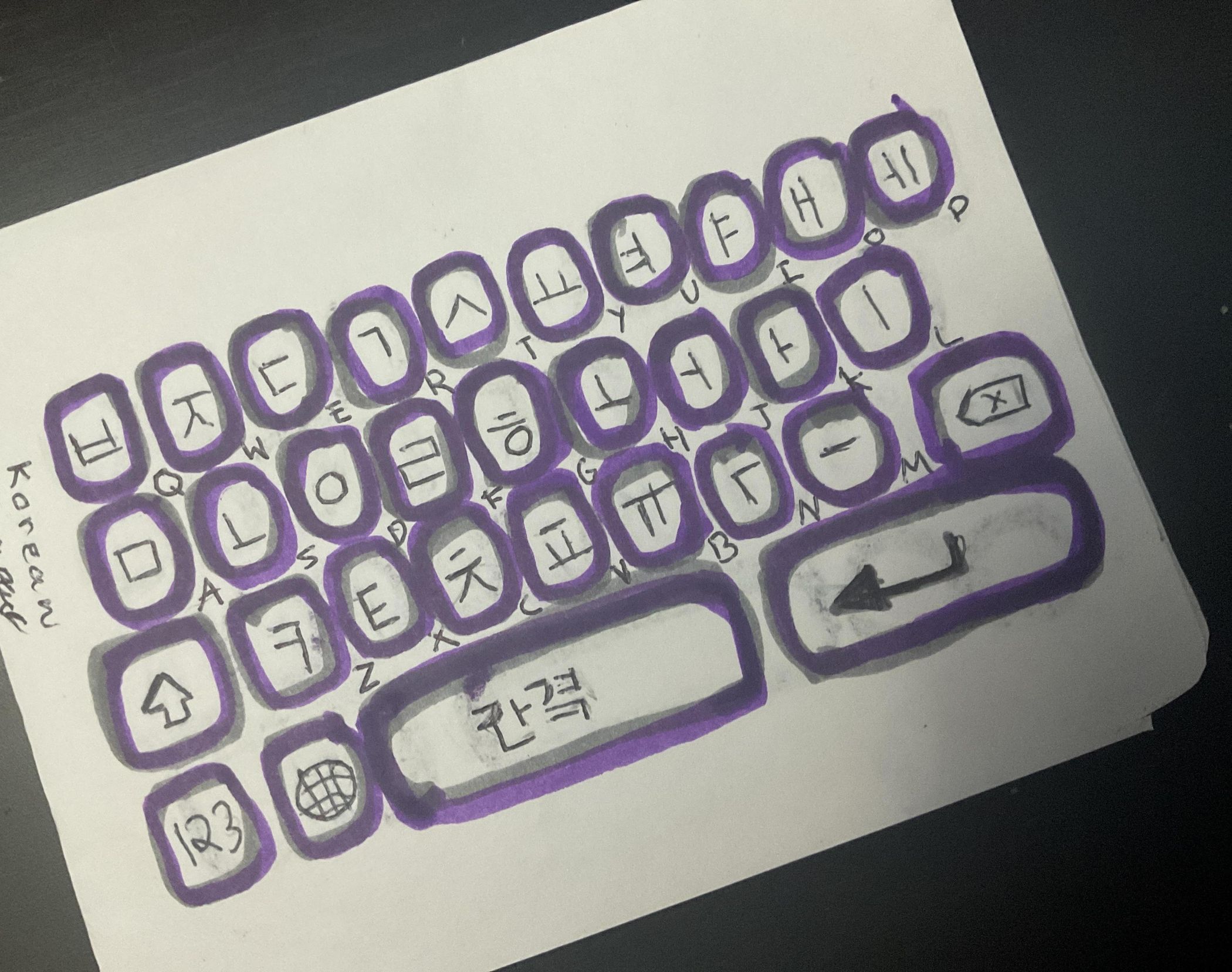 EasyAnd Fast Way to Learn a Language! (Alphabets) : 5 Steps - Instructables