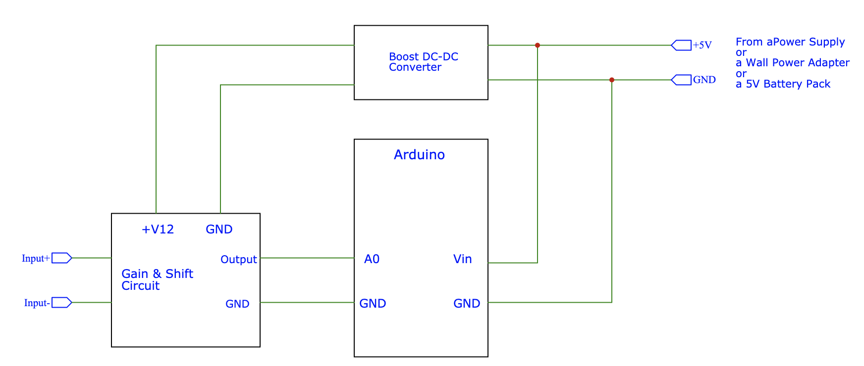 How to Design a Circuit to Make Your Microcontroller Read Any Current ...