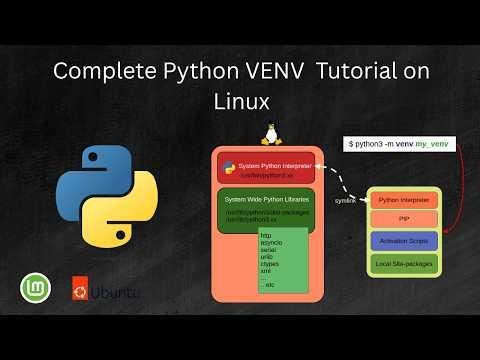 How to Setup and Configure Python VENV Virtual Environment on Ubuntu Linux : 6 Steps - Instructables