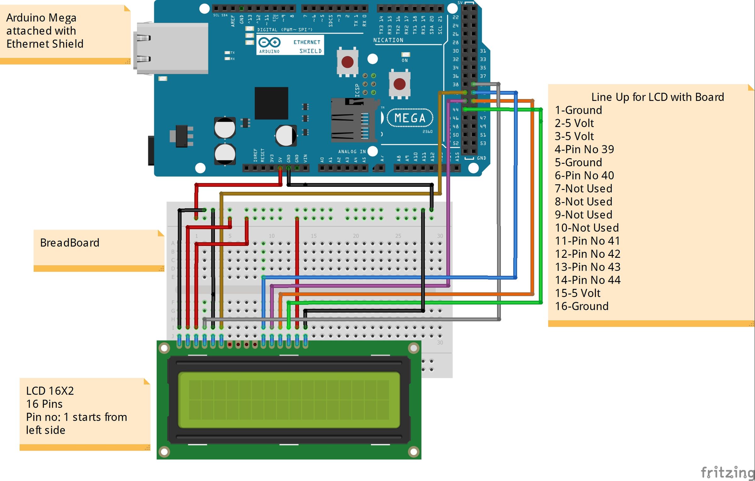 Home Security With Embedded System : 12 Steps (with Pictures ...