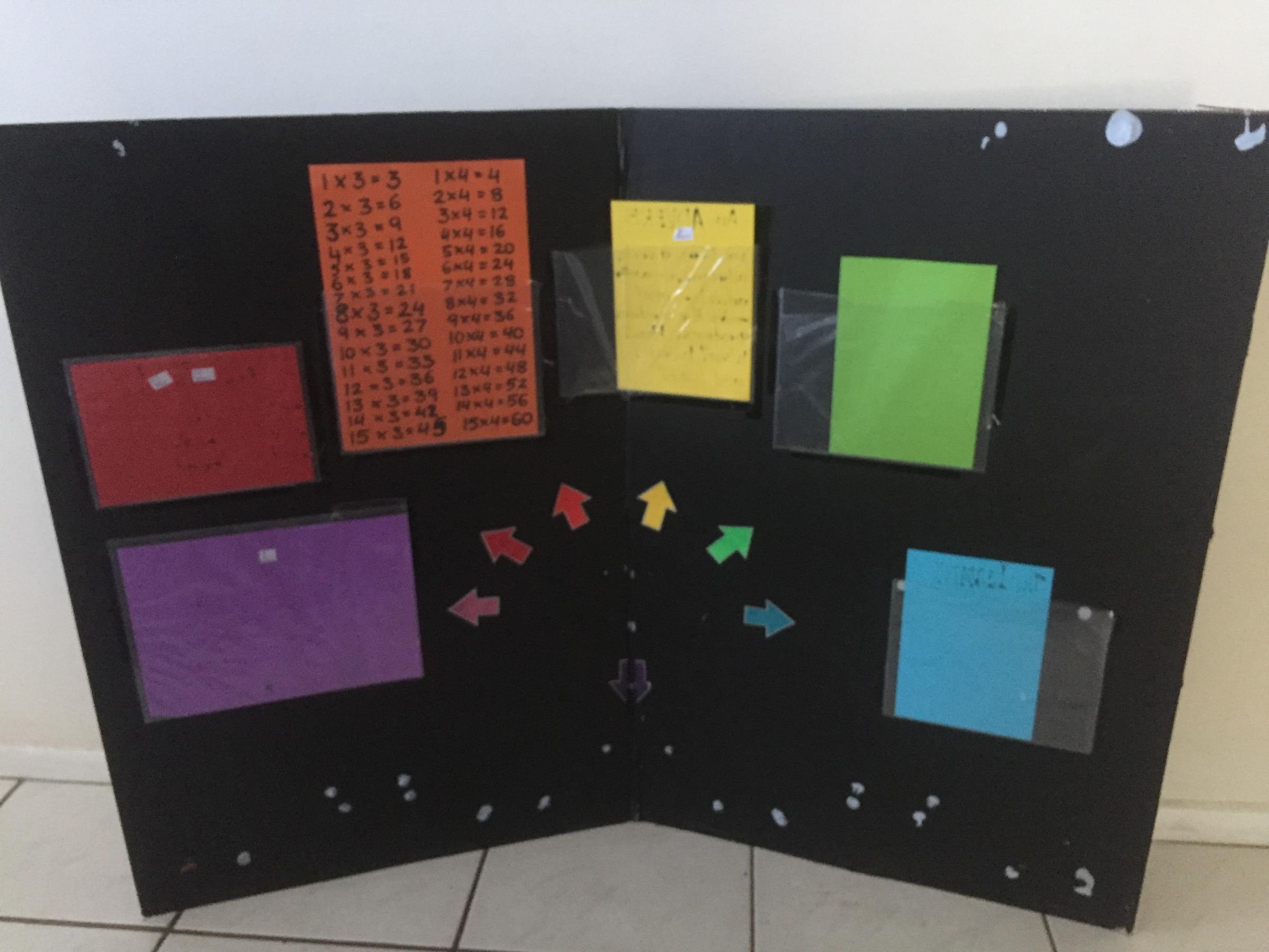 Teacher's Subject Display Board : 5 Steps - Instructables
