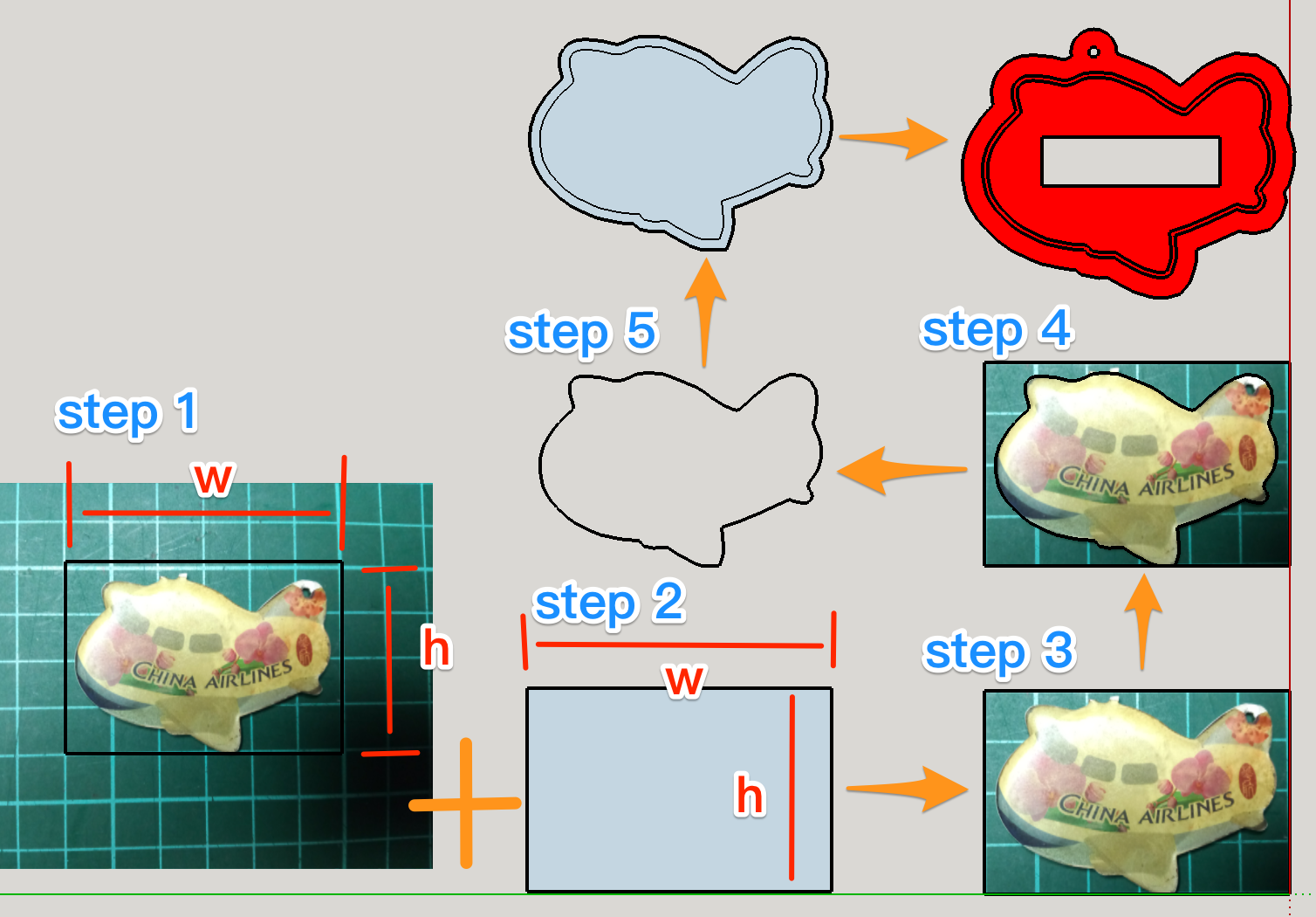 How to Make a Complex Shape 3D Model by SketchUp : 5 Steps (with ...