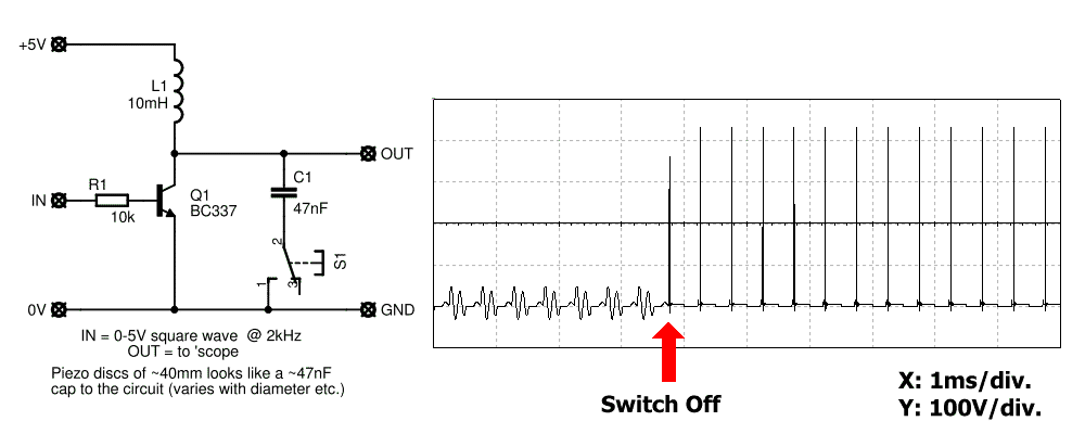 Microwave Beeper Silencer Hack : 5 Steps - Instructables