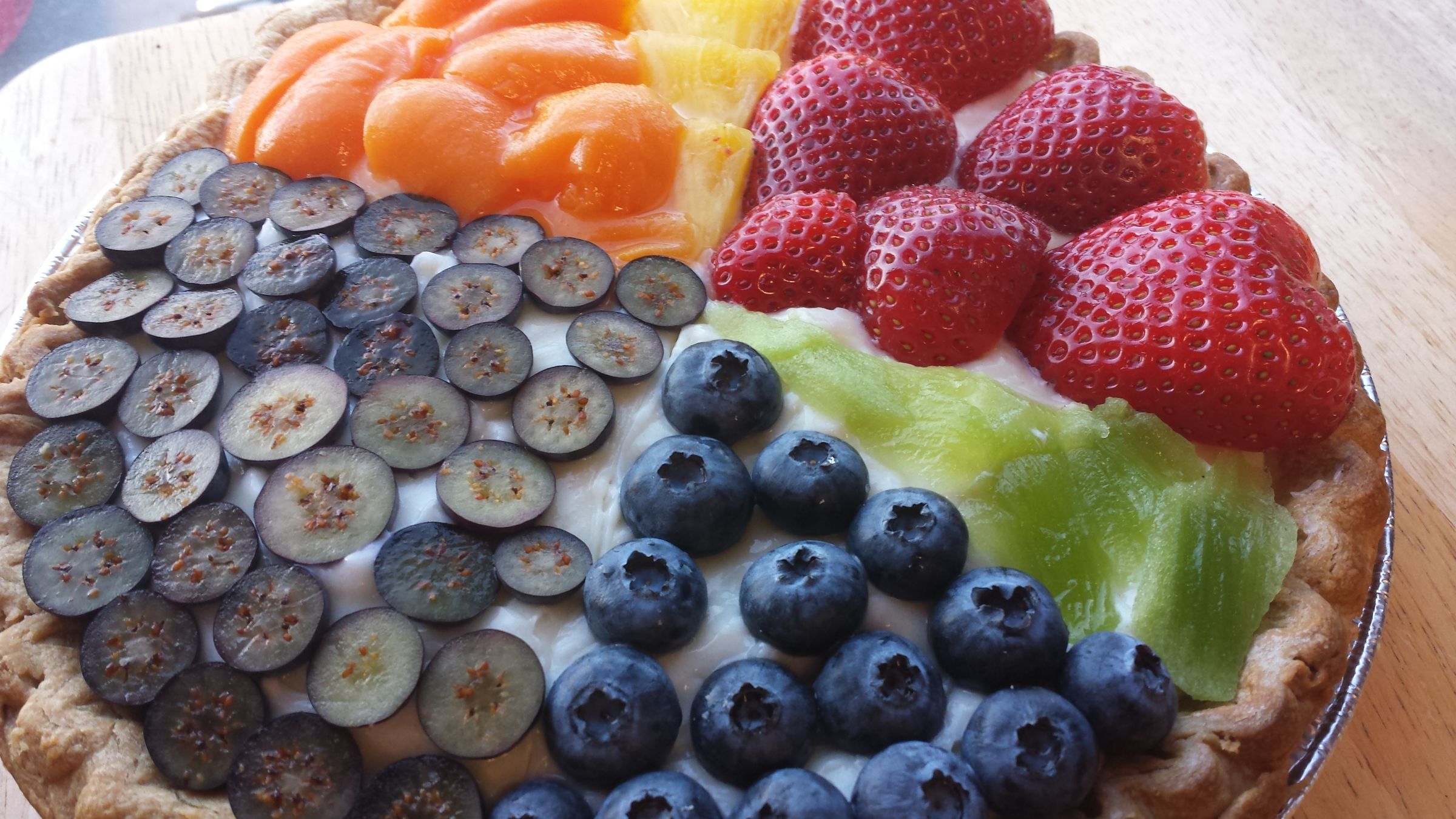 Pie Chart Fruit Tart : 4 Steps (with Pictures) - Instructables