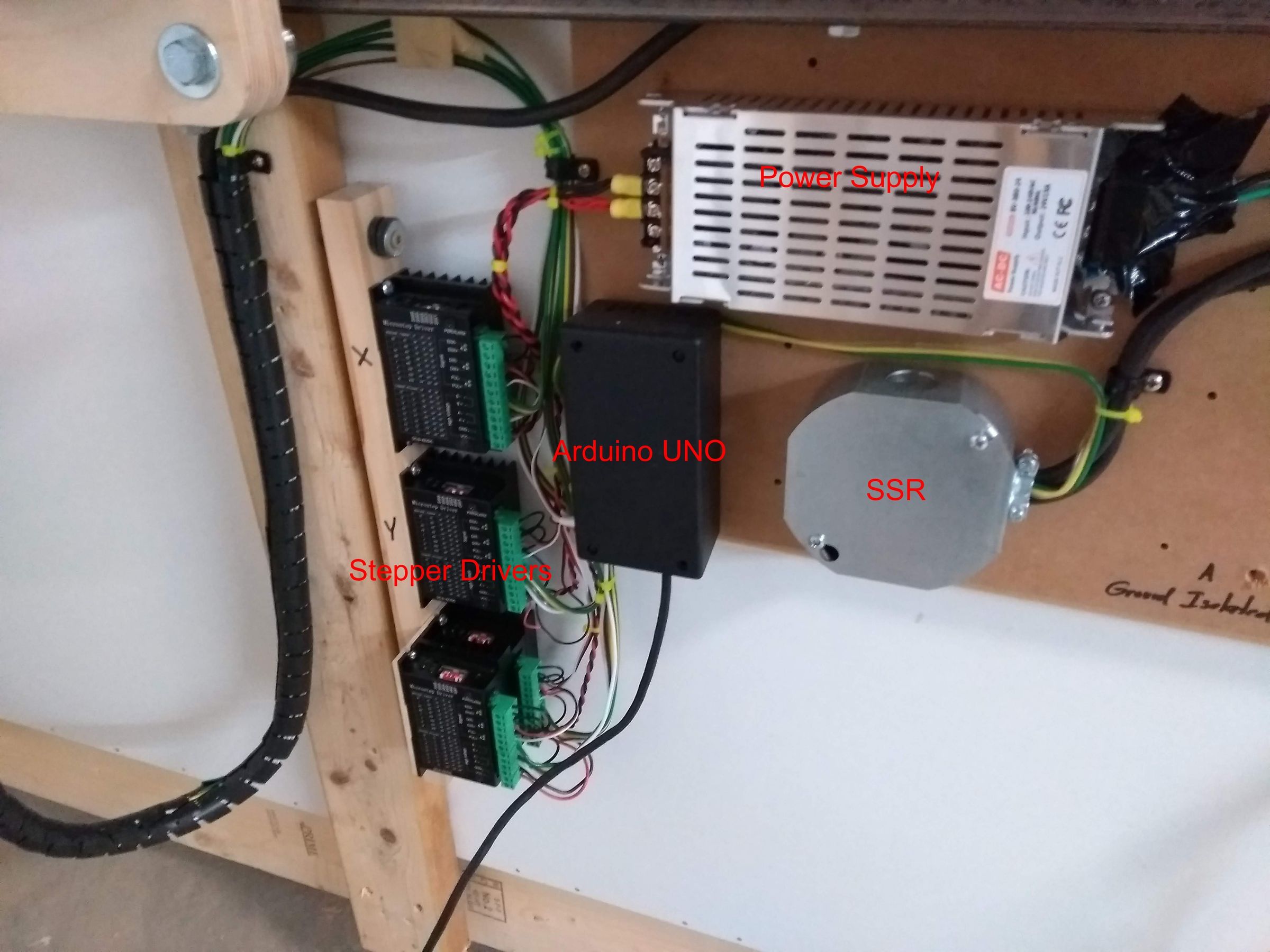 Low Cost DIY CNC Router : 9 Steps (with Pictures) - Instructables