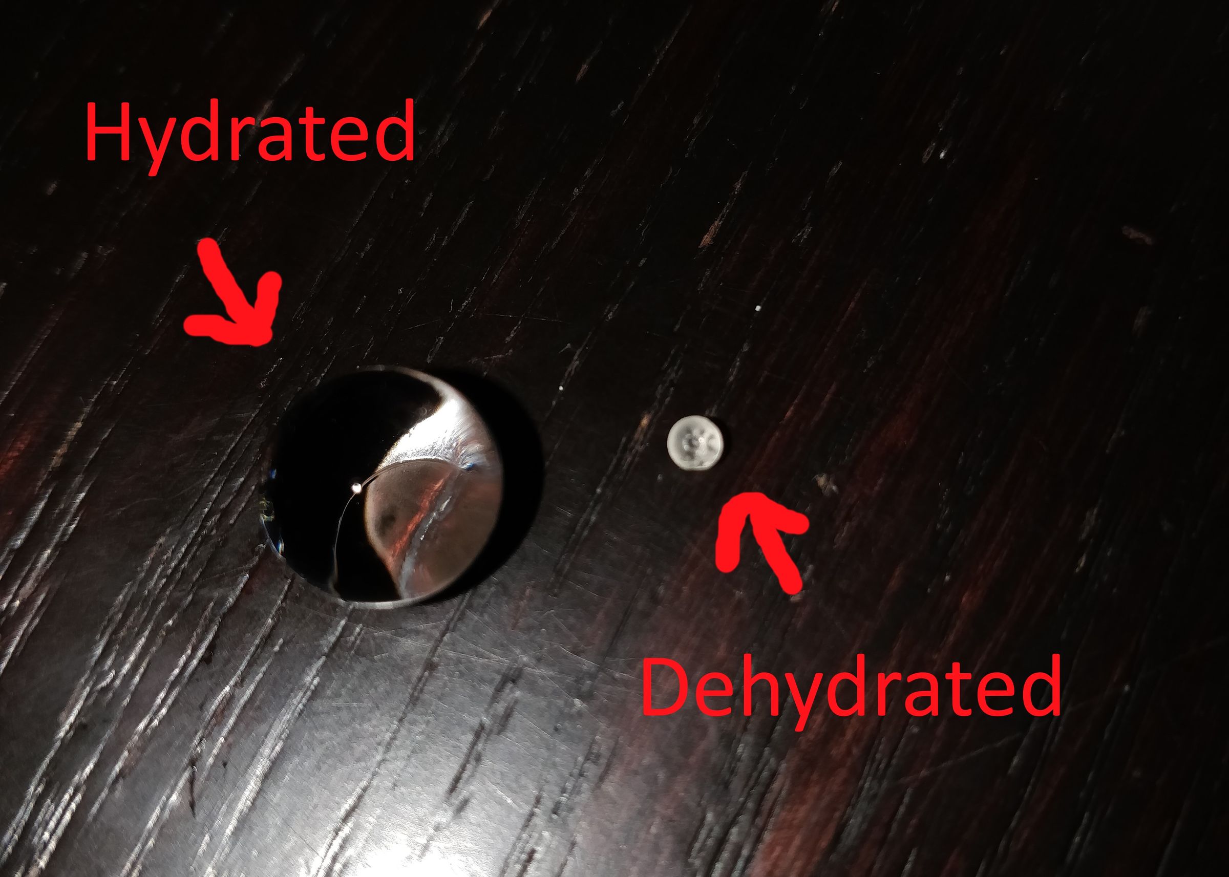 Hydration Beads Cooling Band : 6 Steps (with Pictures) - Instructables