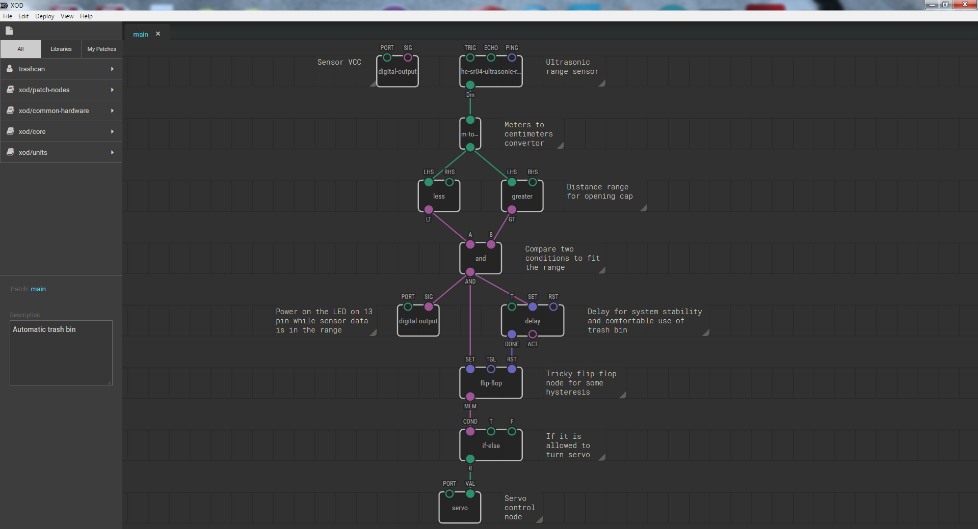 Automatic Trash Bin : 8 Steps (with Pictures) - Instructables