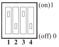 Self-Balancing Cube : 4 Steps - Instructables