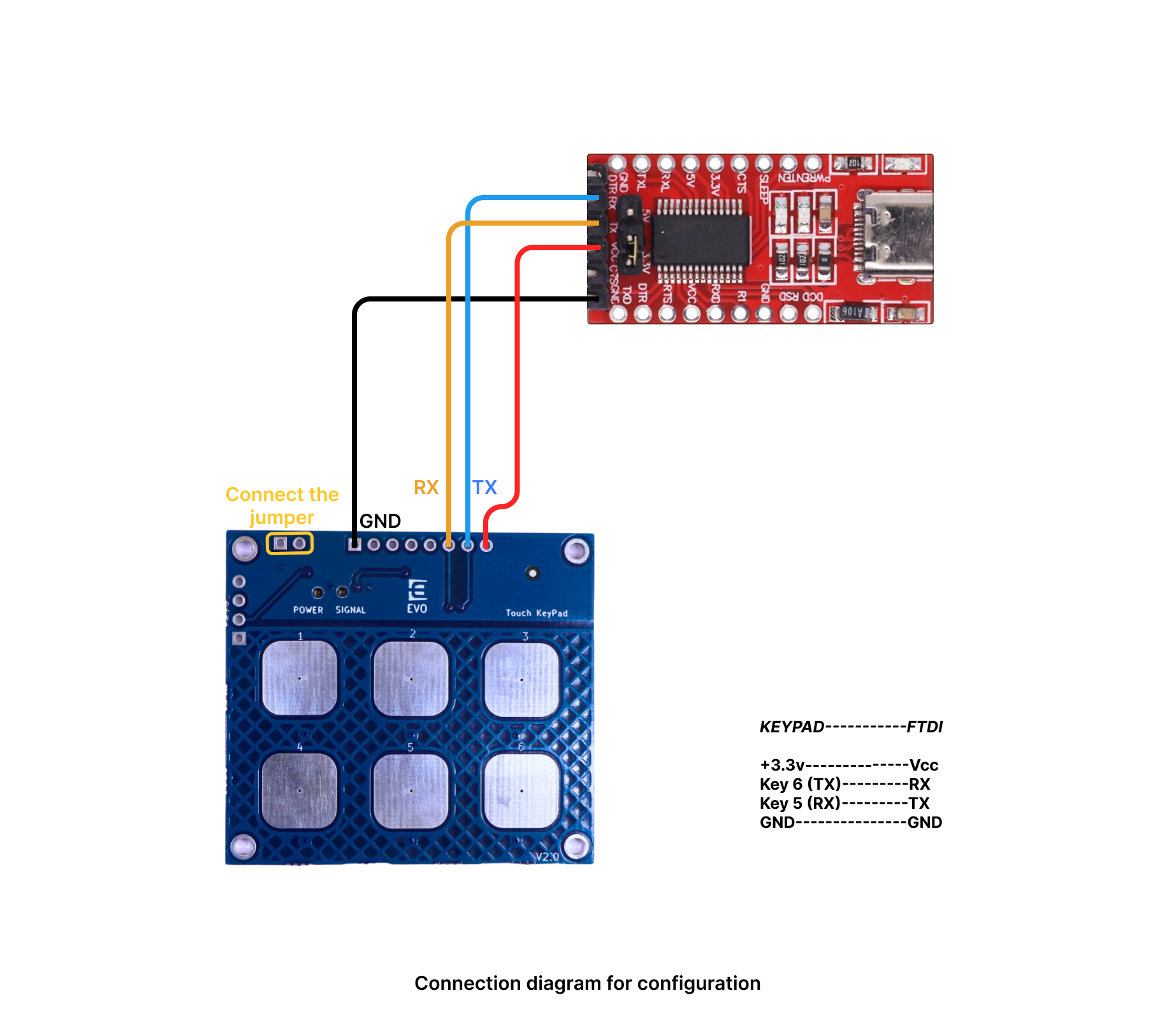 6-channel Capacitive Touch Sensor Module by EVO - Complete Guide ...