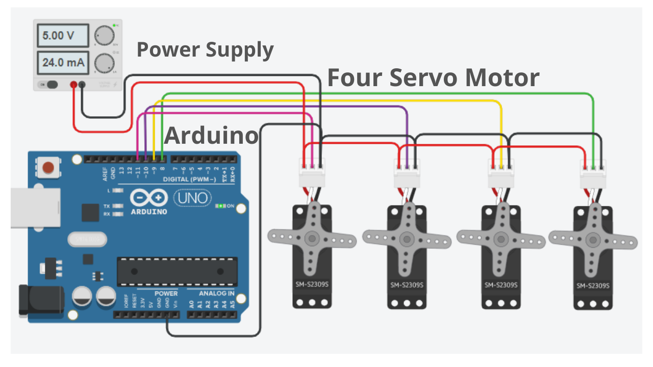 How to Connect Multiple Servo Motor With Microcontroller - Instructables