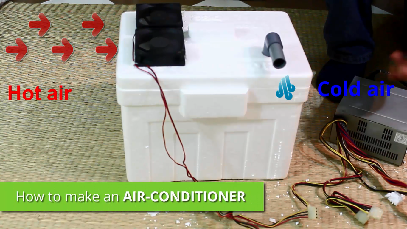 Homade DIY Air-conditioner : 3 Steps - Instructables