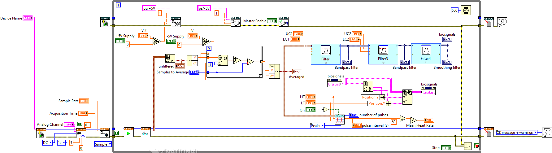 DIY ECG Using a Analog Discovery 2 and LabVIEW : 8 Steps - Instructables