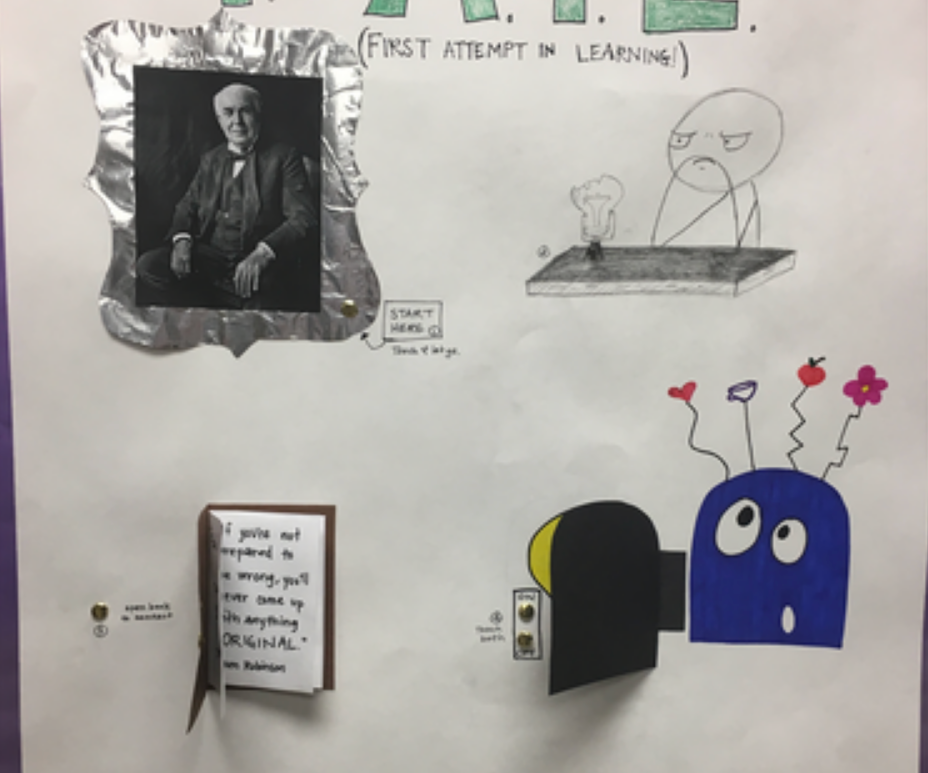 Interactive Story Telling With Makey Makey : 7 Steps - Instructables