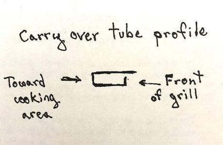 Replacement Carryover Tube for Gas Grill : 11 Steps (with Pictures ...