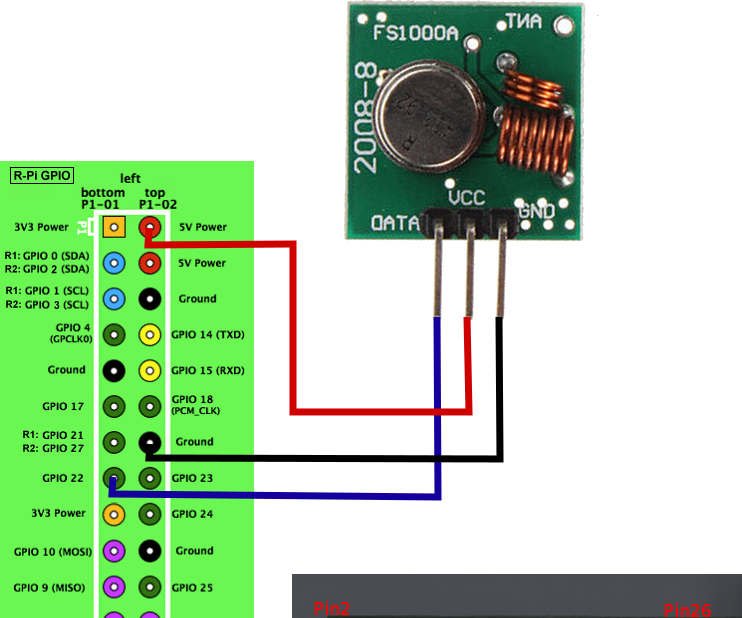 433MHz Smart Home Controller With Sensorflare and a RaspberryPi : 7 ...