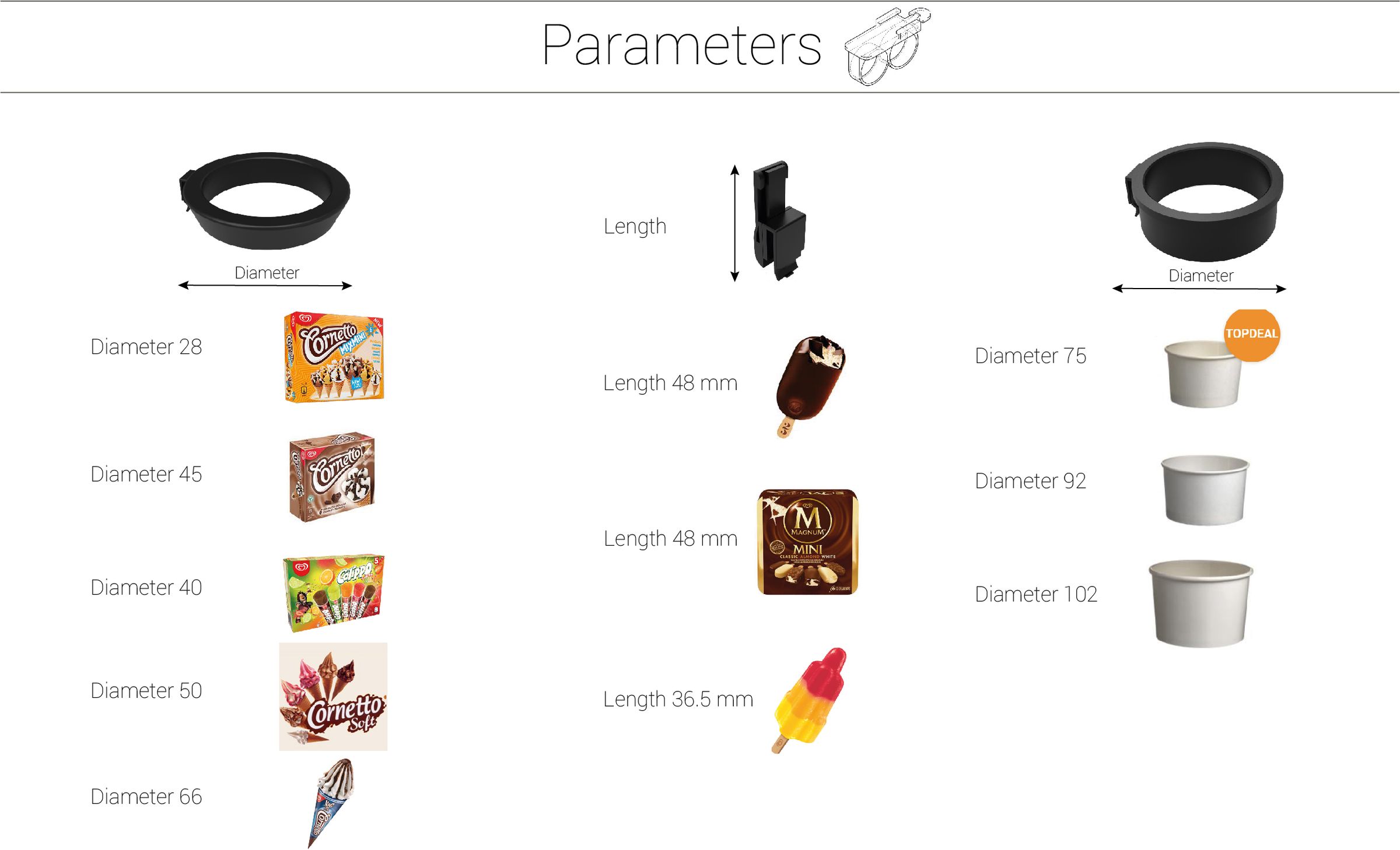 D4E1 - Flexible Engineering : Ice Cream Aid (Basic Edition) : 9 Steps ...