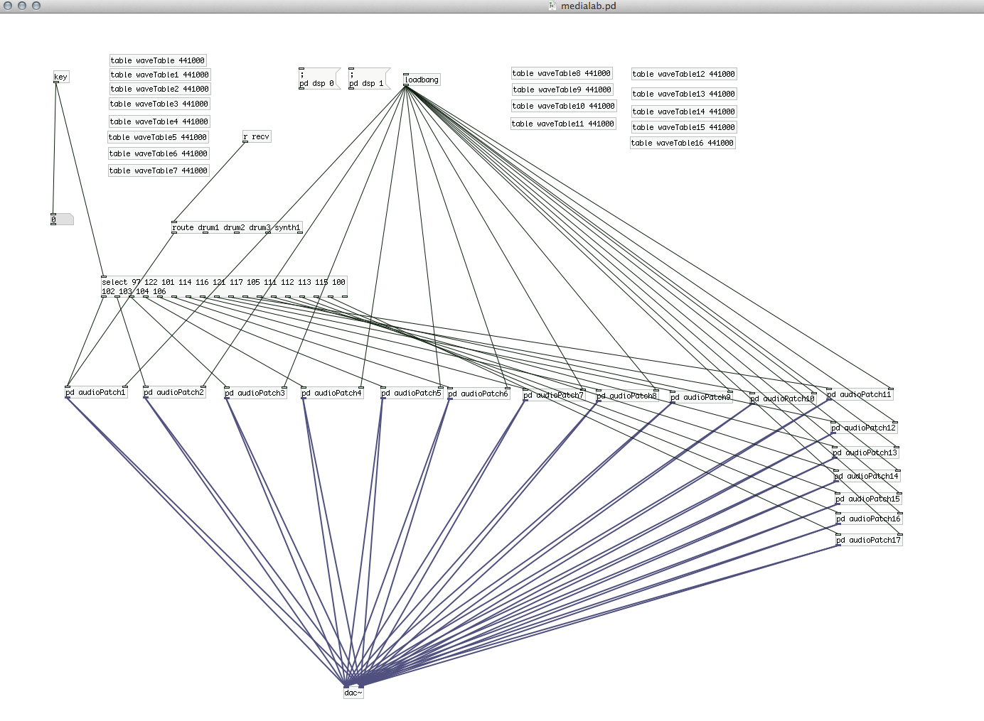 Soundgraffiti With Arduino Mega : 5 Steps - Instructables
