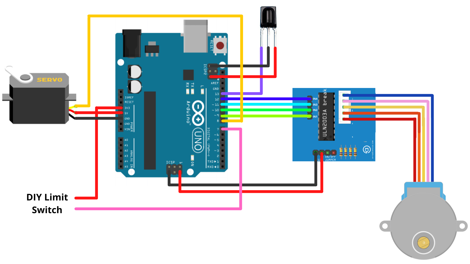 Cheapest Plug & Play Room Automation Setup : 3 Steps (with Pictures ...