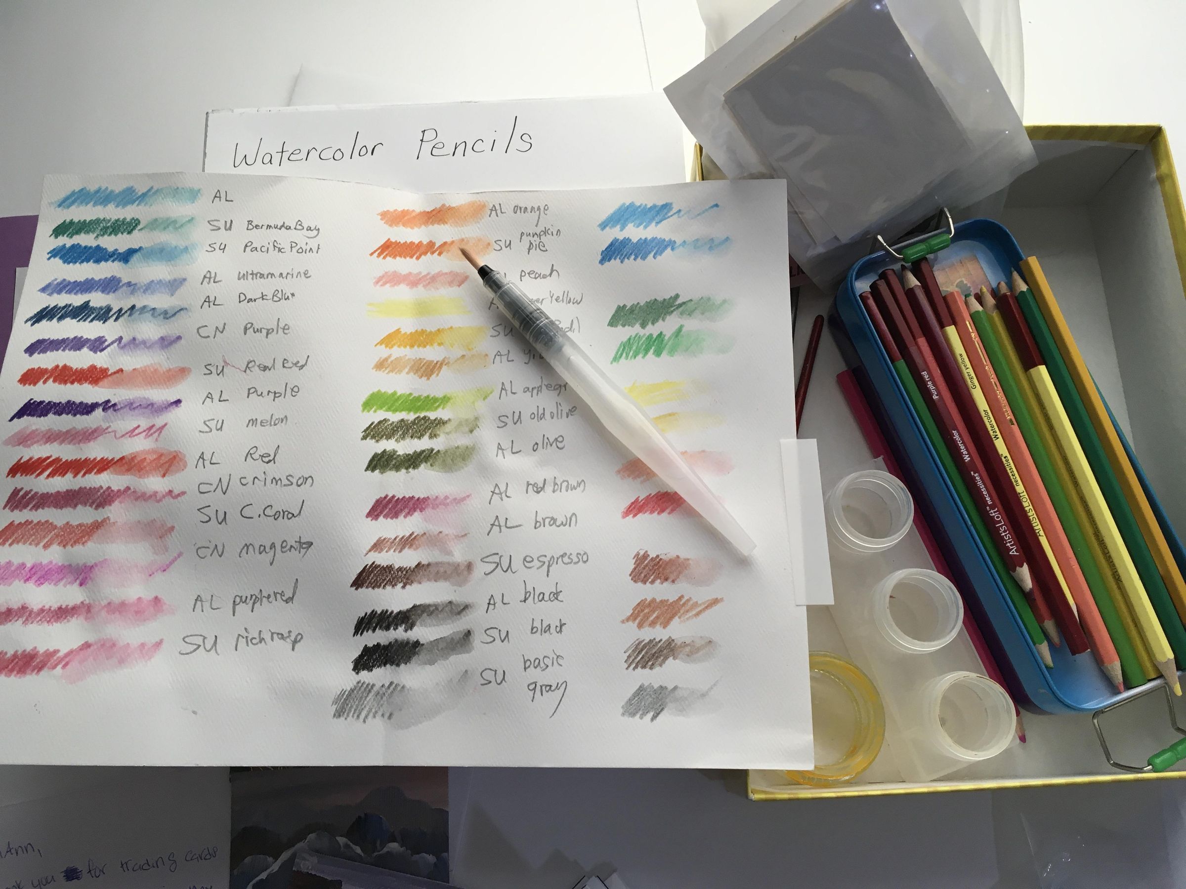 How to Start an ATC (Artist Trading Card) Group : 9 Steps - Instructables