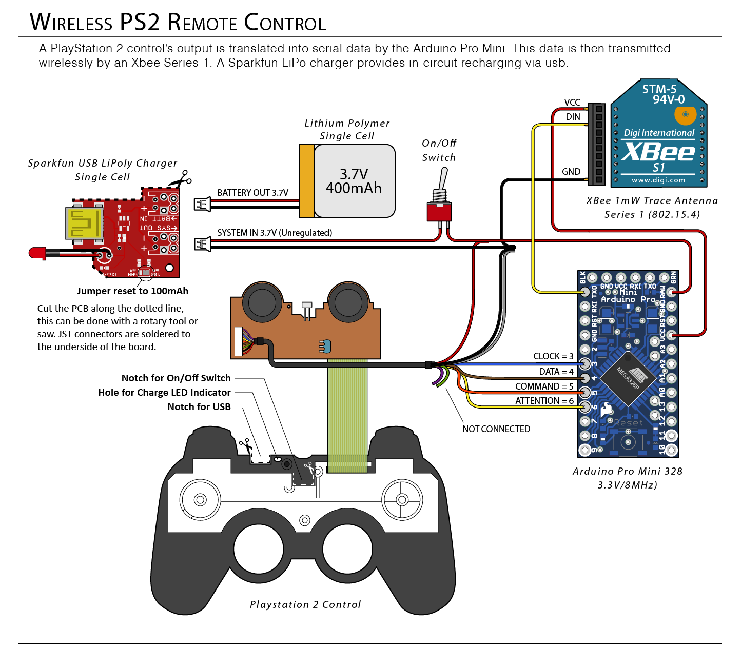 Wireless Playstation 2 Xbee Control With Xbee : 20 Steps - Instructables