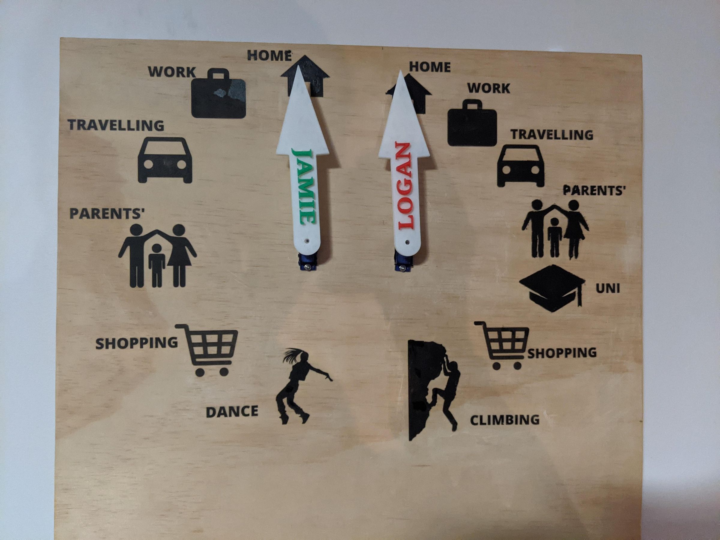 Location Tracking "Weasley Clock" : 9 Steps (with Pictures) - Instructables