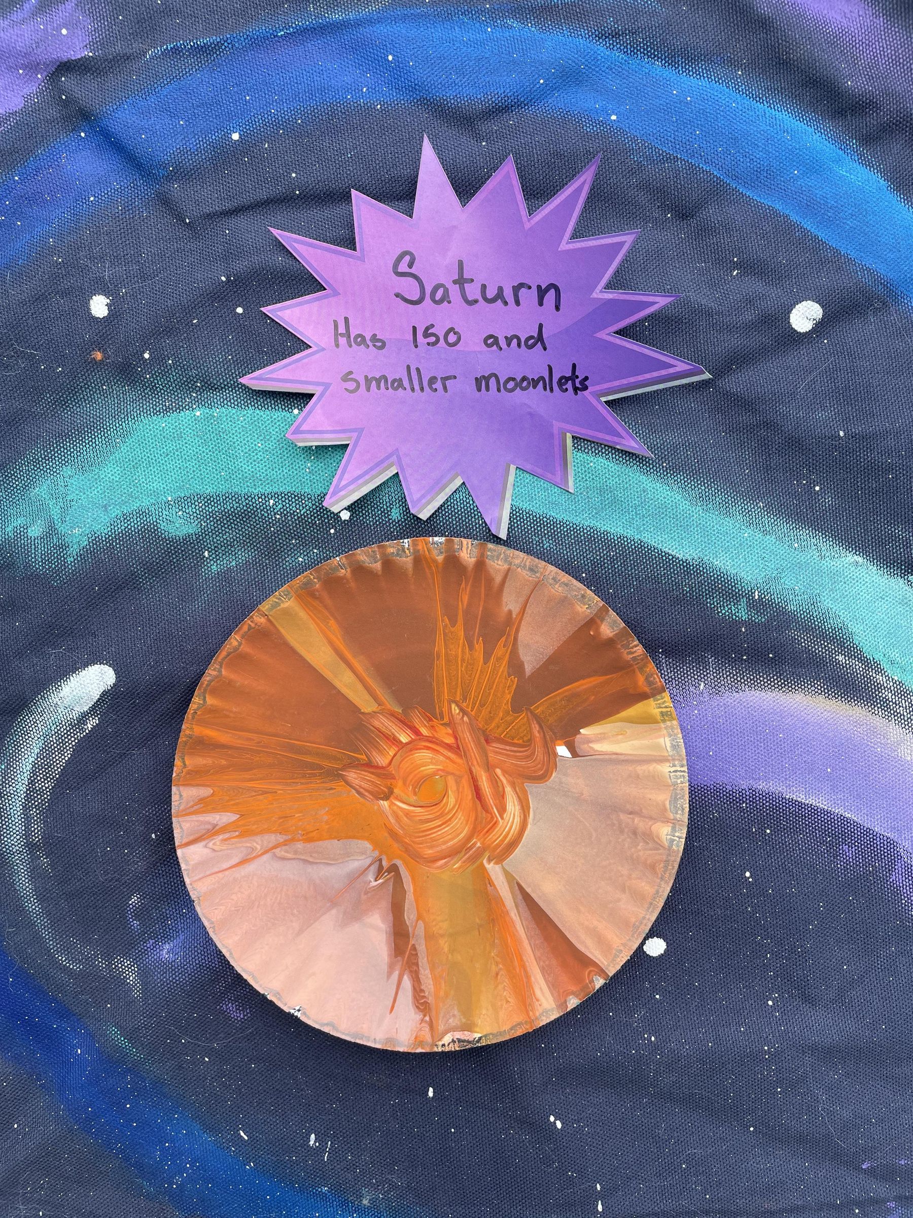 SPACE SPINNER- Planet Creator and Knowledge Generator! : 5 Steps (with ...