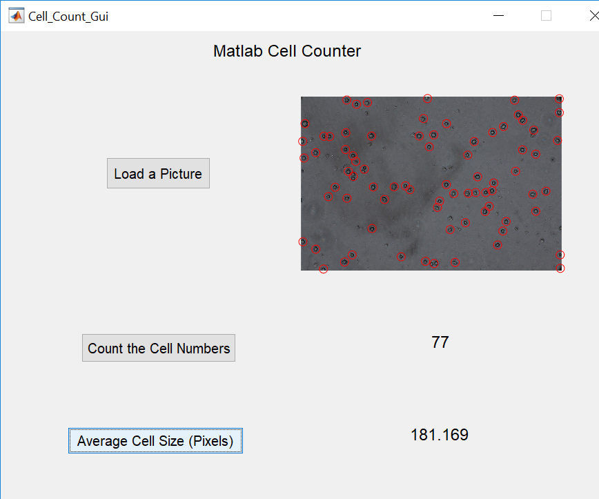 A Matlab Cell Counting User Interface 4 Steps Instructables