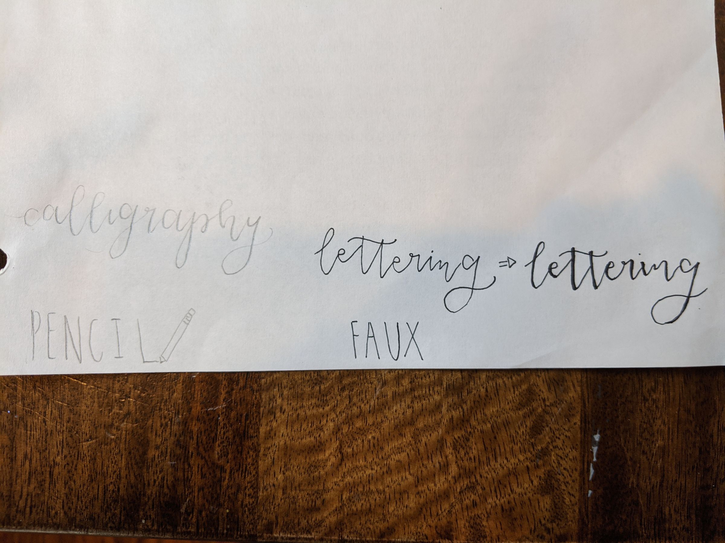 Calligraphy for Beginners : 6 Steps - Instructables