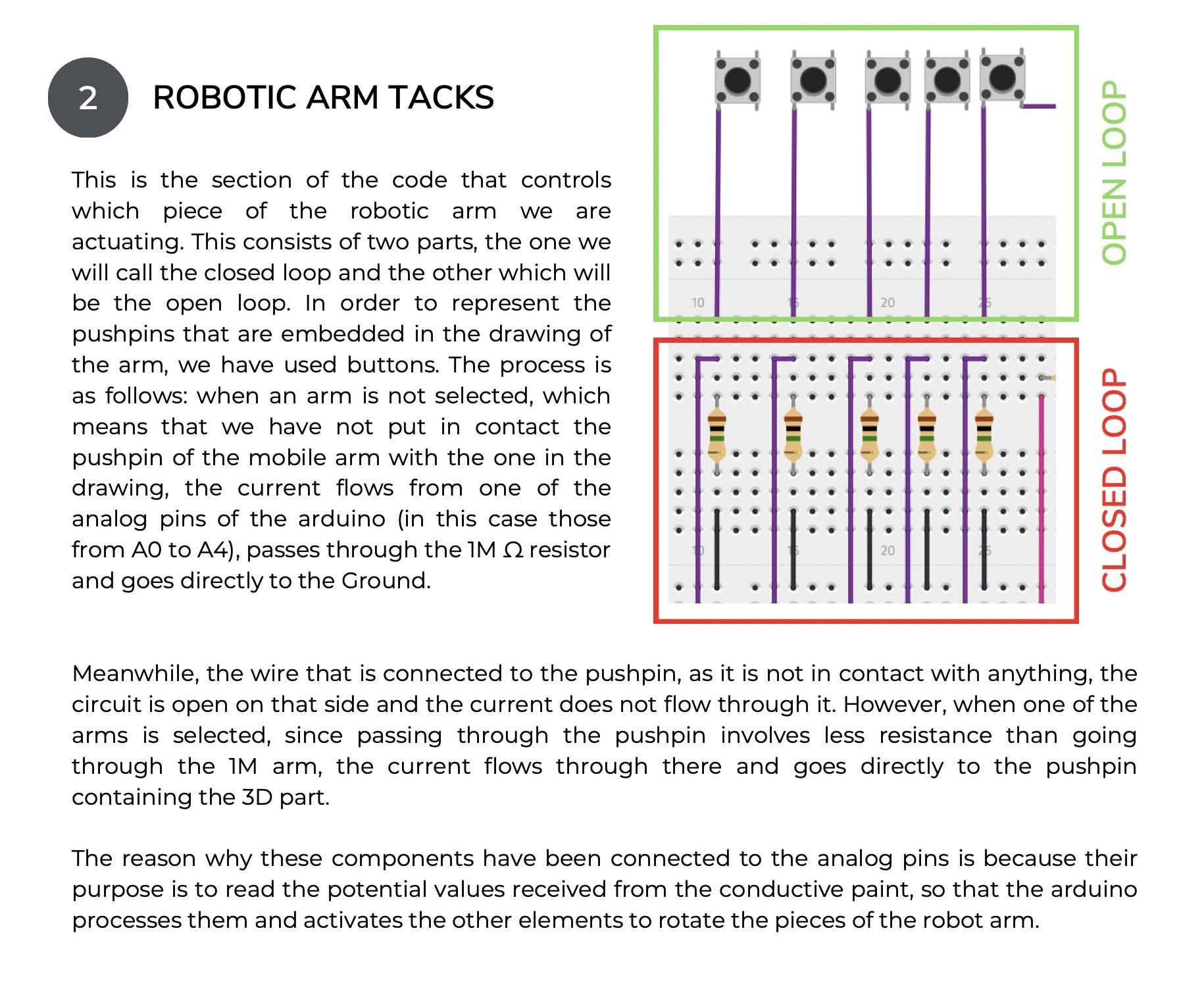 Robotic Arm Controller From Homemade Conductive Paint : 10 Steps (with Pictures) - Instructables
