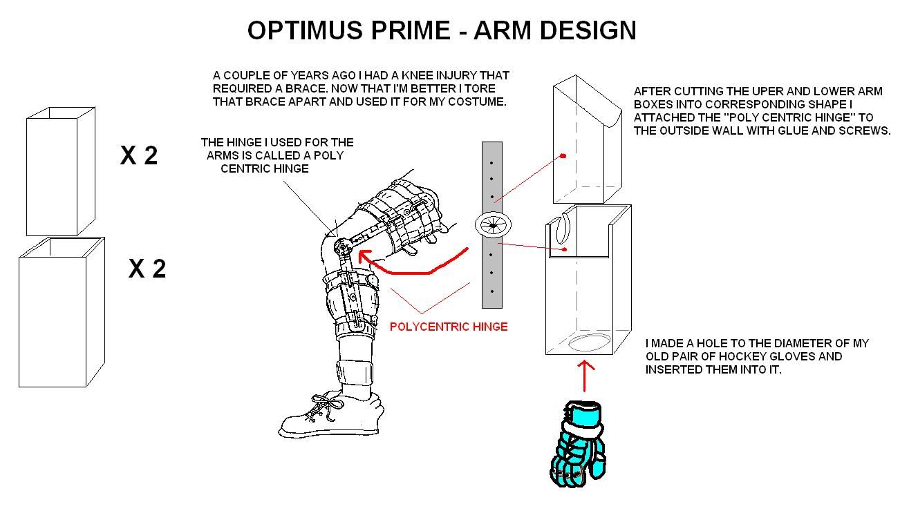 Optimus Prime Costume : 17 Steps (with Pictures) - Instructables