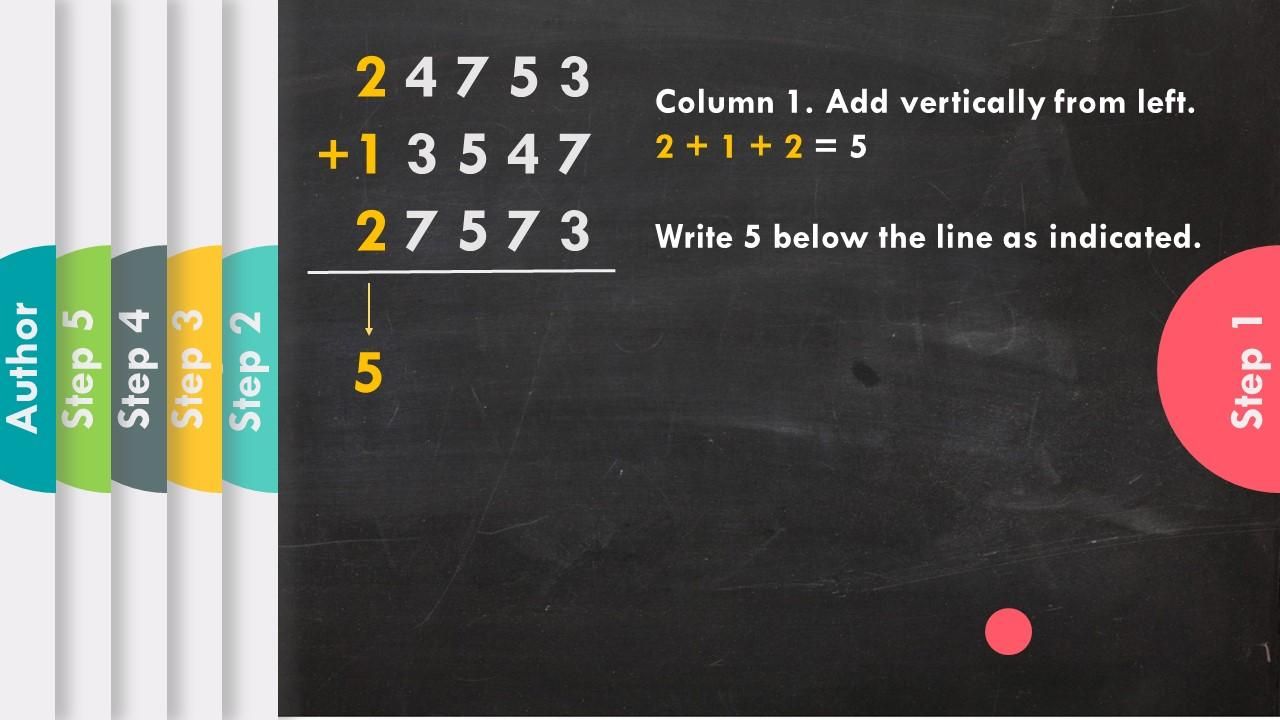 How to Add Numbers Using Retrograde Methods : 5 Steps - Instructables