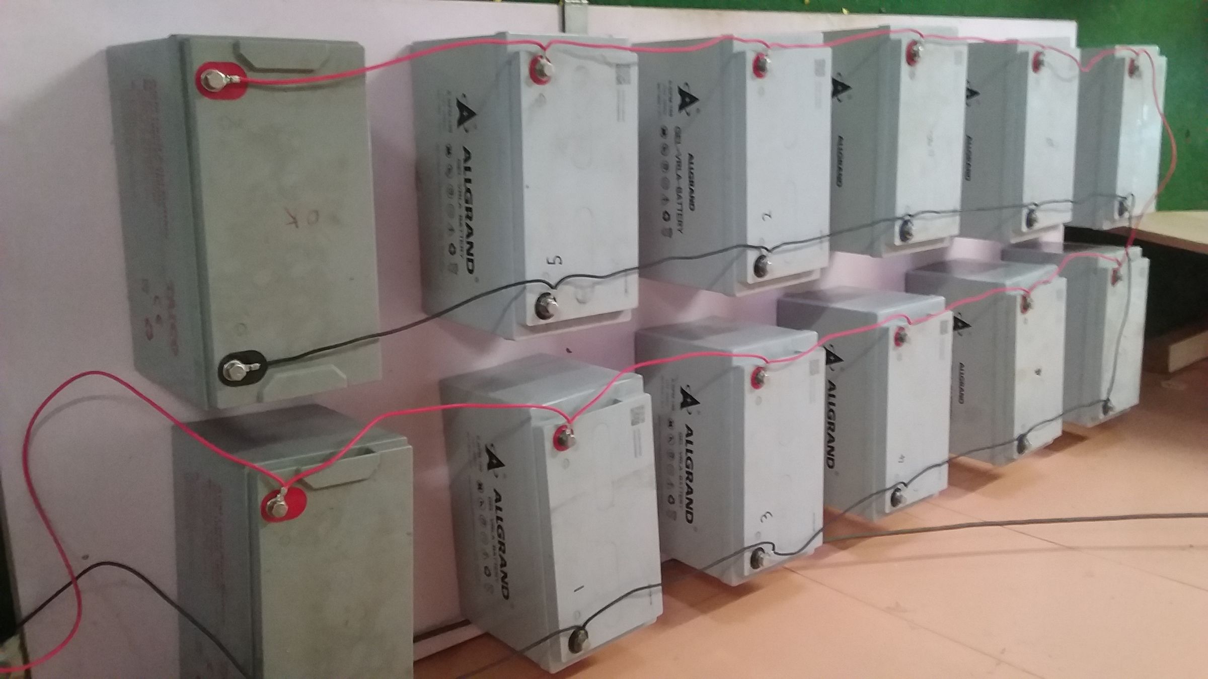 D.I.Y. Solar Setup. : 15 Steps (with Pictures) - Instructables