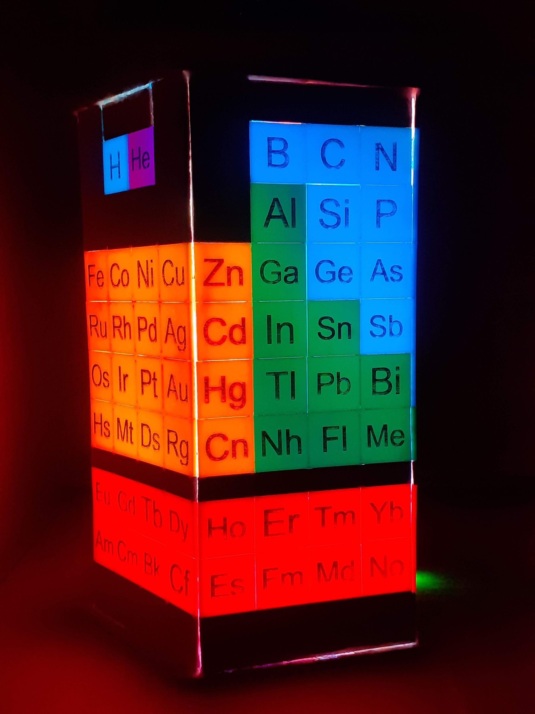 Periodic Table Lamp : 7 Steps (with Pictures) - Instructables
