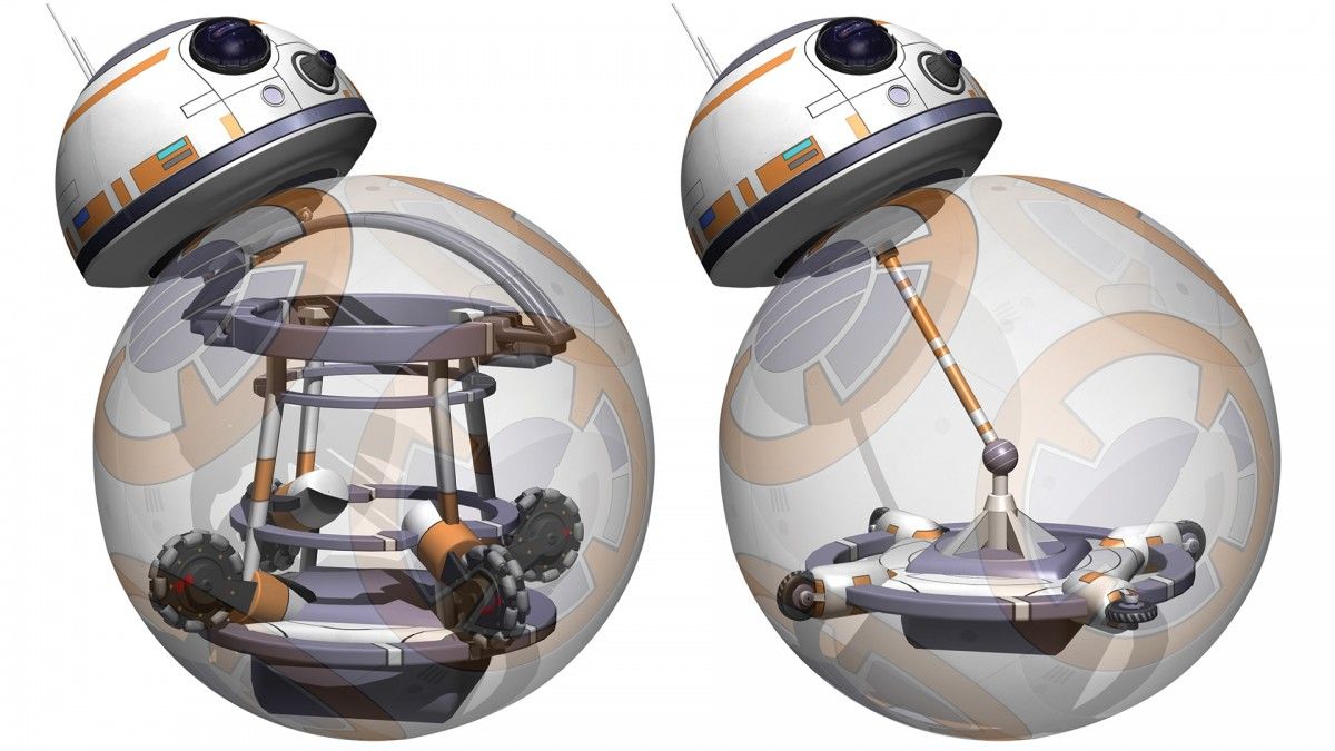 DIY Life-Size Phone Controlled BB8 Droid : 47 Steps (with Pictures ...