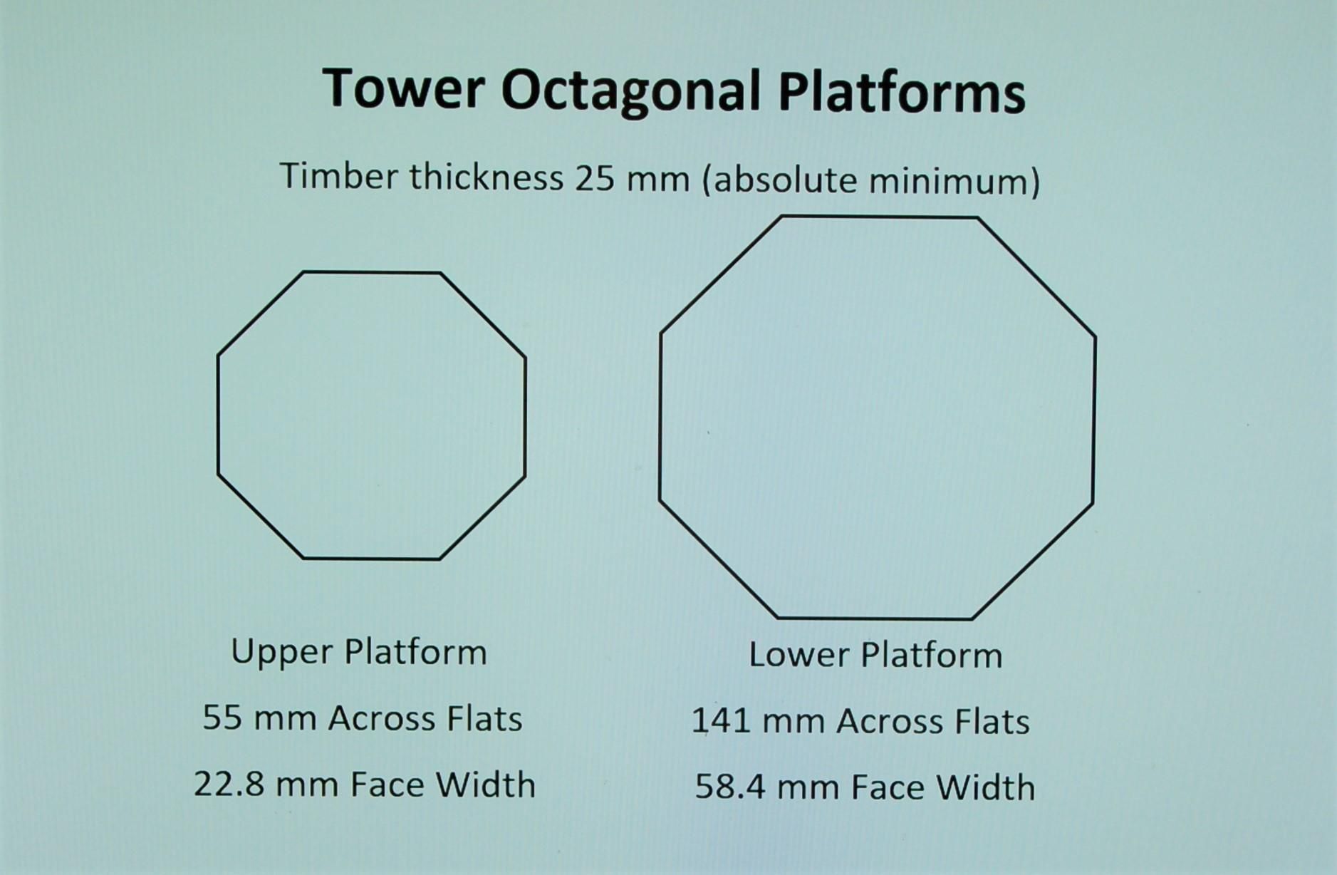 DIY Timber Model Garden Windmill : 18 Steps (with Pictures) - Instructables