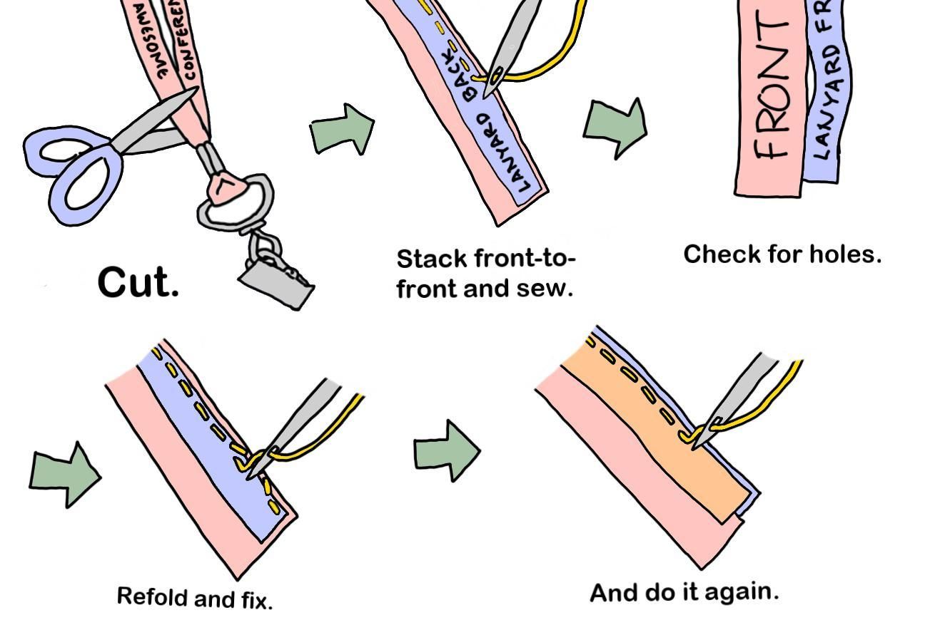 Lanyard Collage Bag : 12 Steps (with Pictures) - Instructables