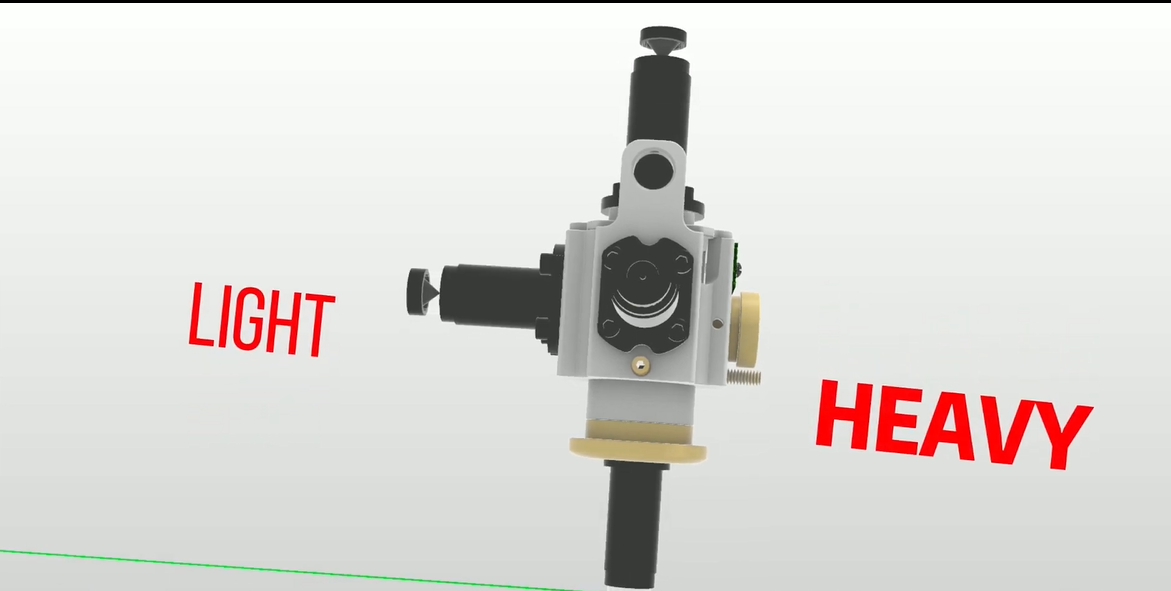 7 Steps to Test and Calibrate Your Laser Level : 7 Steps - Instructables