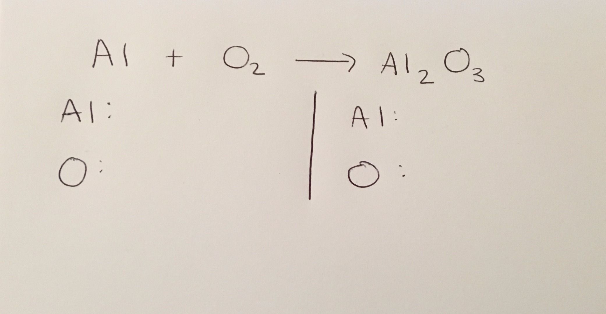 How to Balance a Chemical Equation : 7 Steps (with Pictures ...