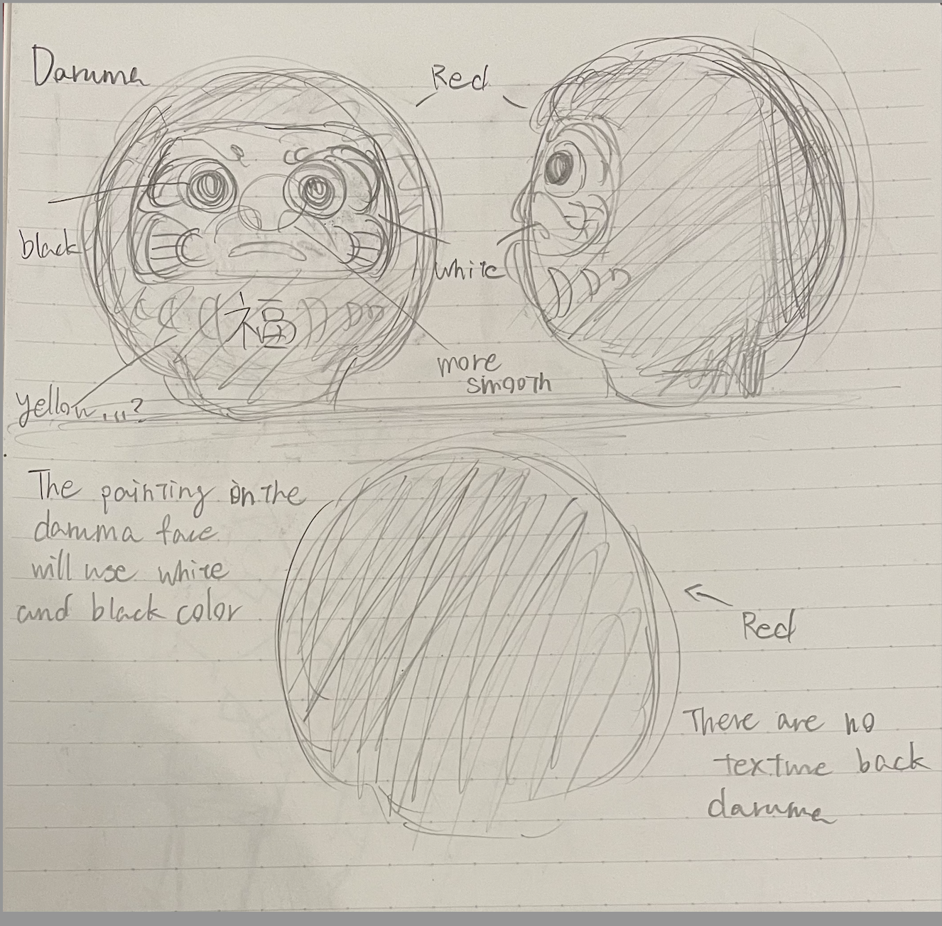 Daruma Project : 6 Steps - Instructables