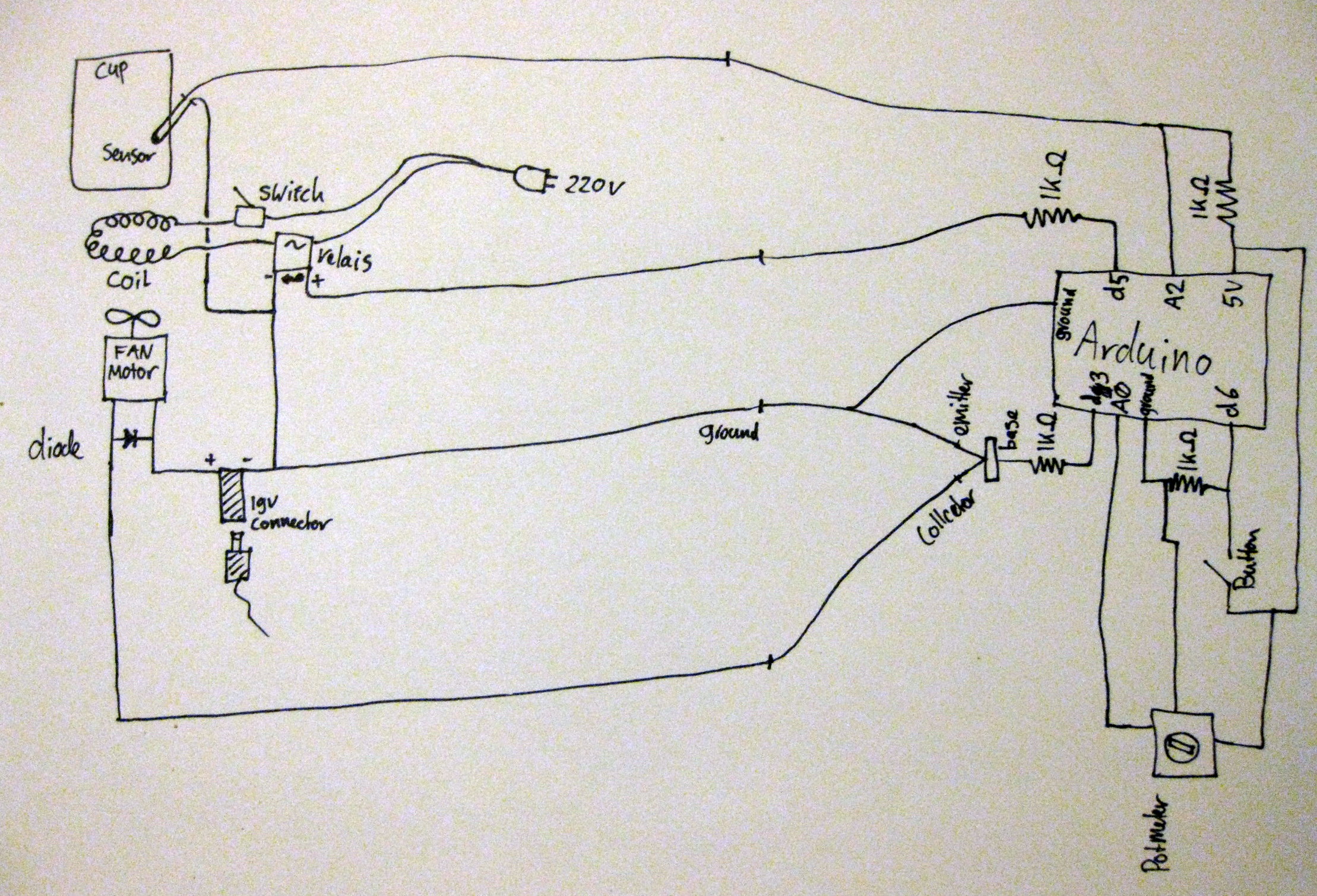 A Fully Automatic Coffee Bean Roaster (Arduino) : 5 Steps (with ...