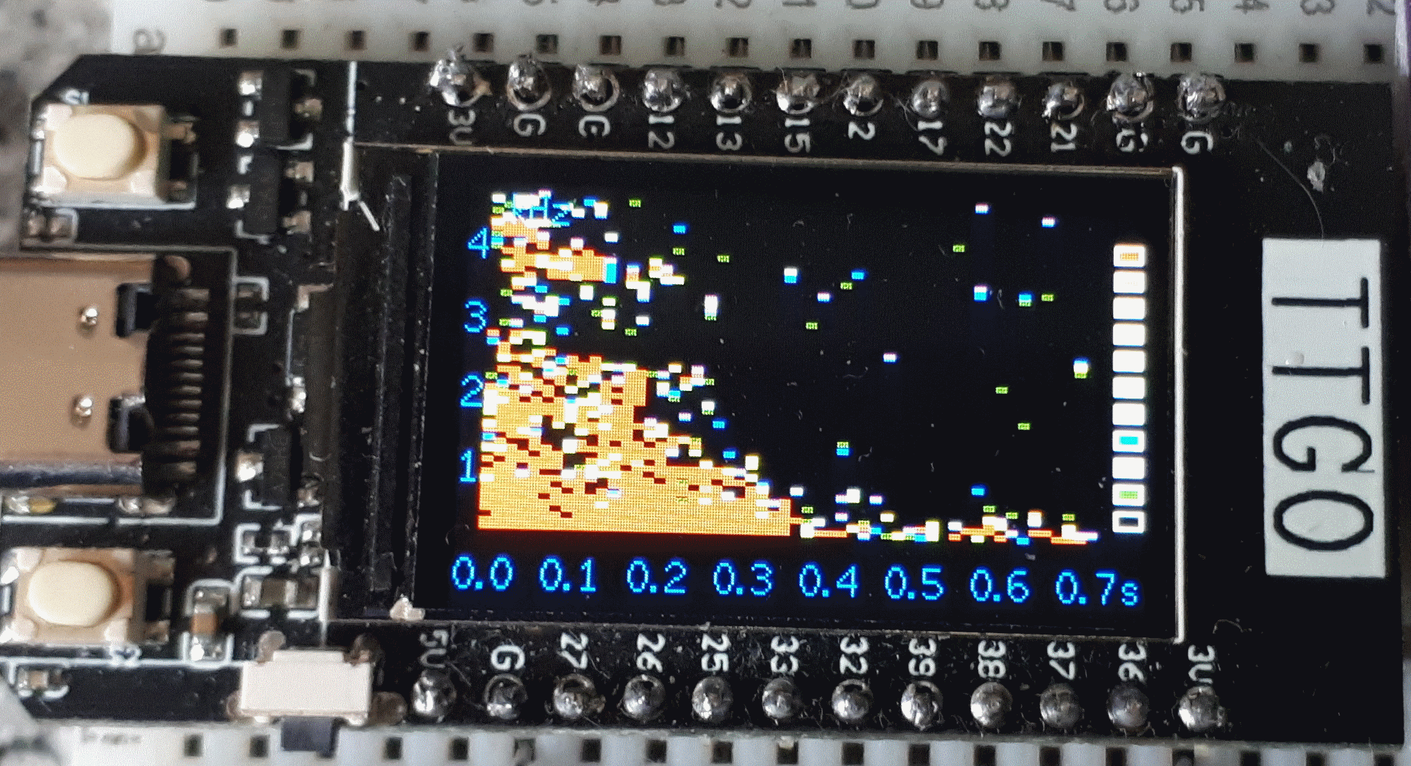 Portable Sound Analyzer on ESP32 : 7 Steps - Instructables