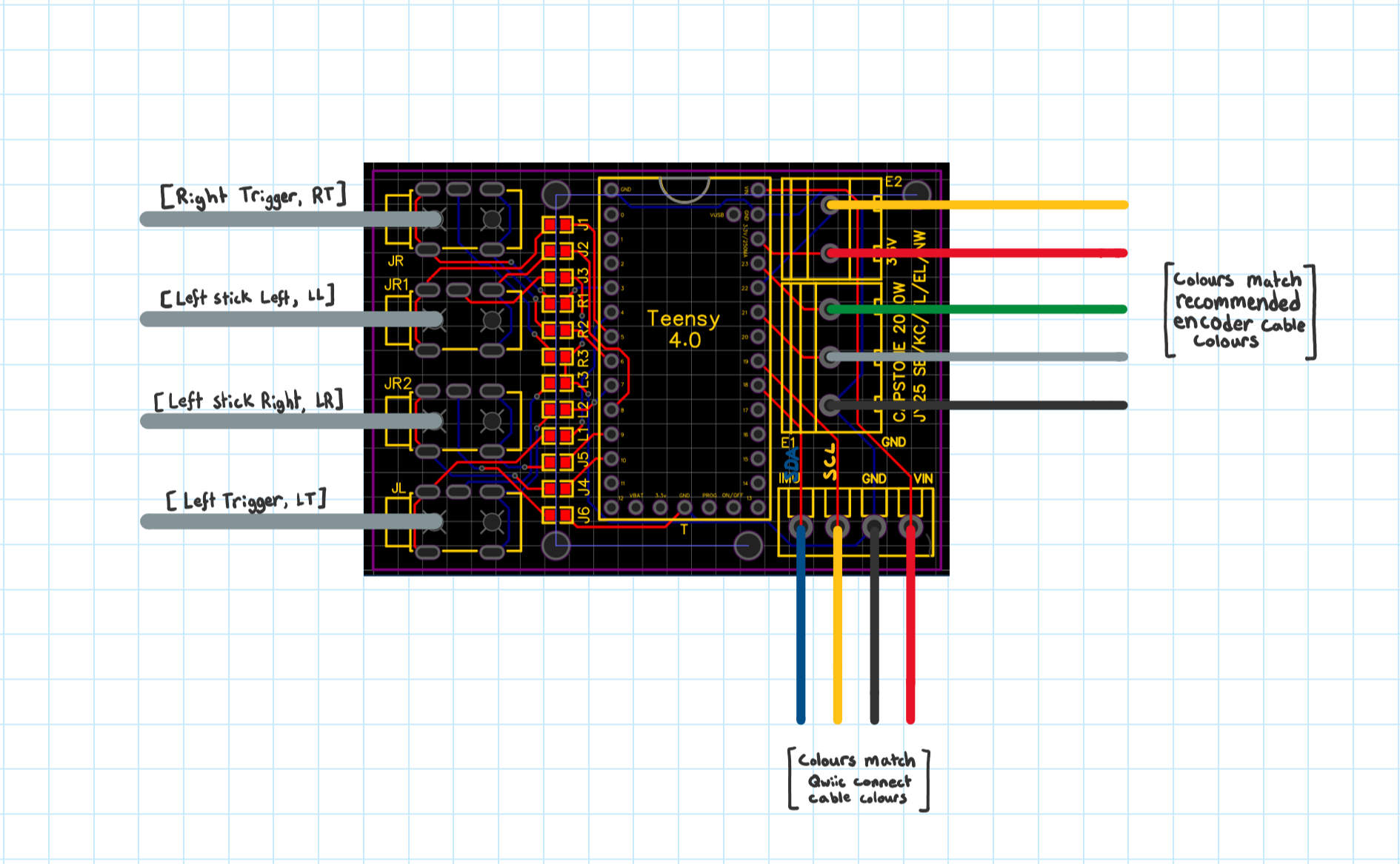 How to Build Your Xbox One Arm Cycle Adaptive Controller : 7 Steps ...